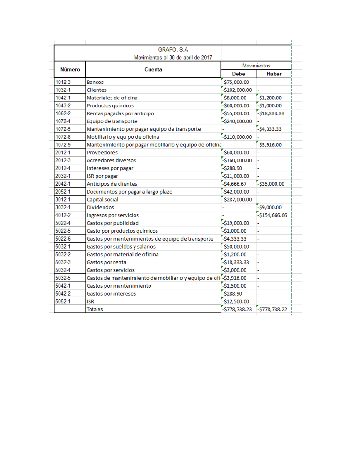EA2. Práctica Contable Básica: Fundamentos y Aplicaciones - Studocu