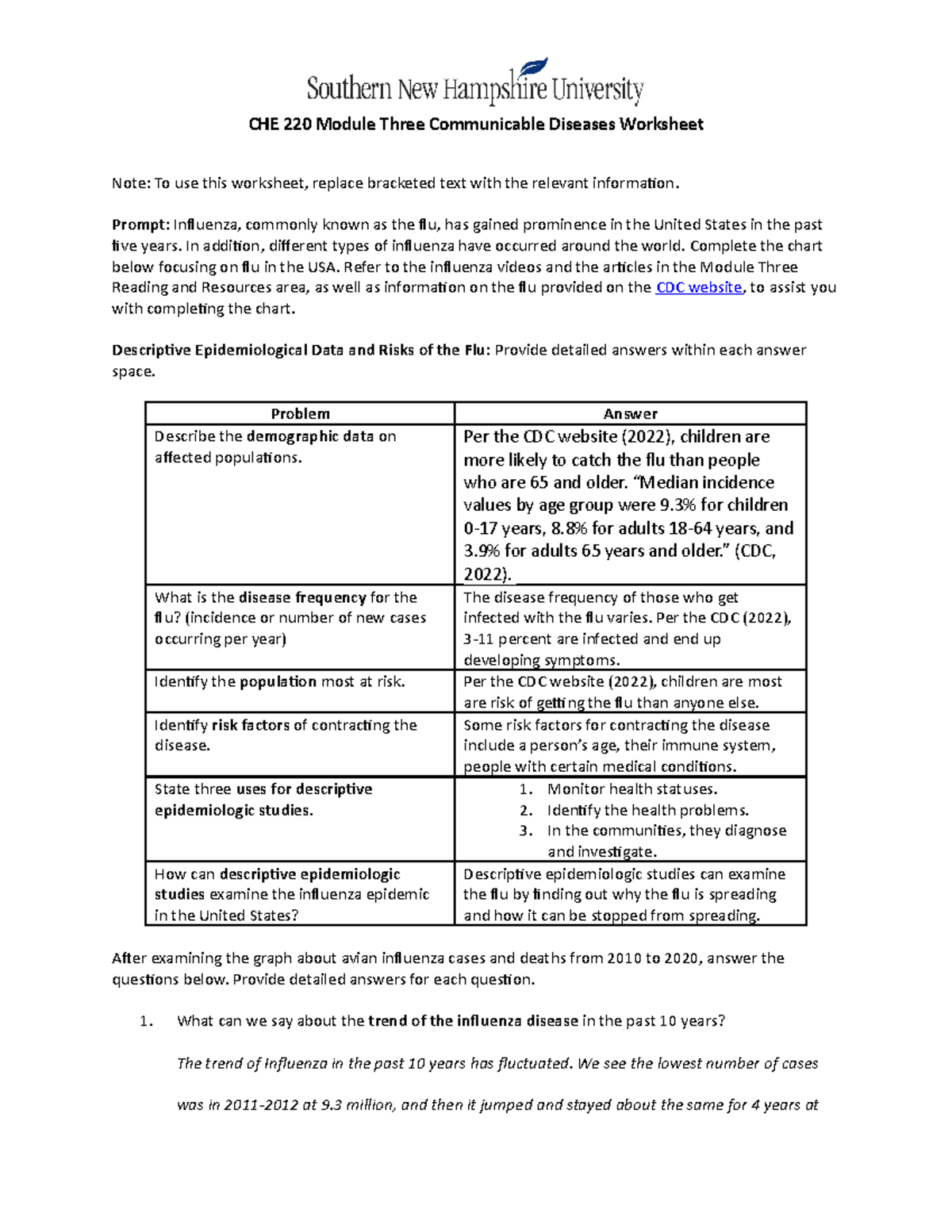 CHE 220 Module 3 Worksheet: Understanding Communicable Diseases and Flu ...