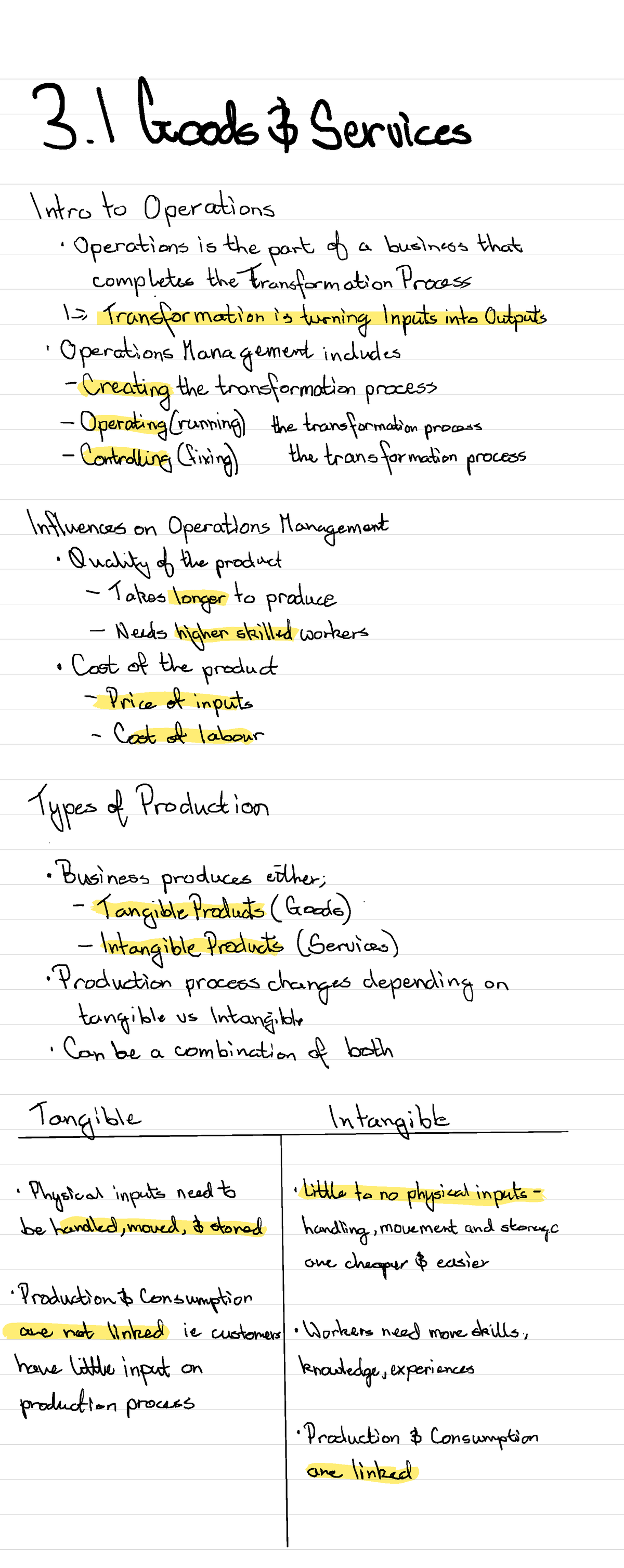 3.1 Goods and Services - Intro to Operations Management Notes - Studocu