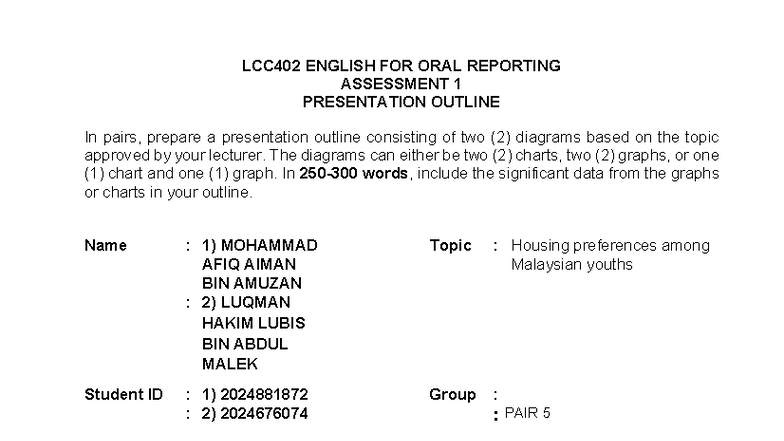 LCC402 English for Oral Reporting: Presentation Outline on Housing ...
