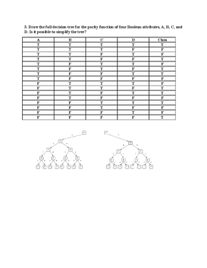 A2 Q4 - Assignment 2 - Consider the training examples shown in Table 4 ...