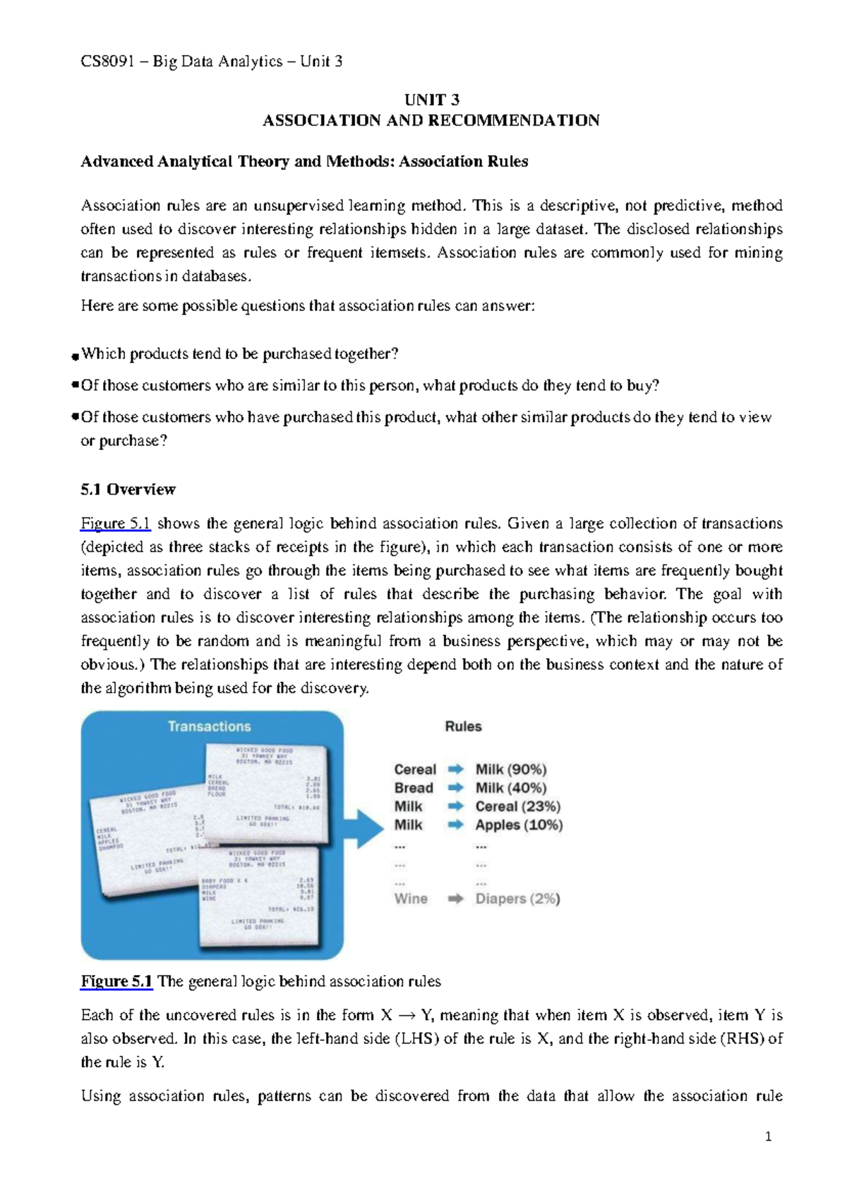 CS8091 Big Data Analytics Unit 3: Association Rules & Recommendations ...