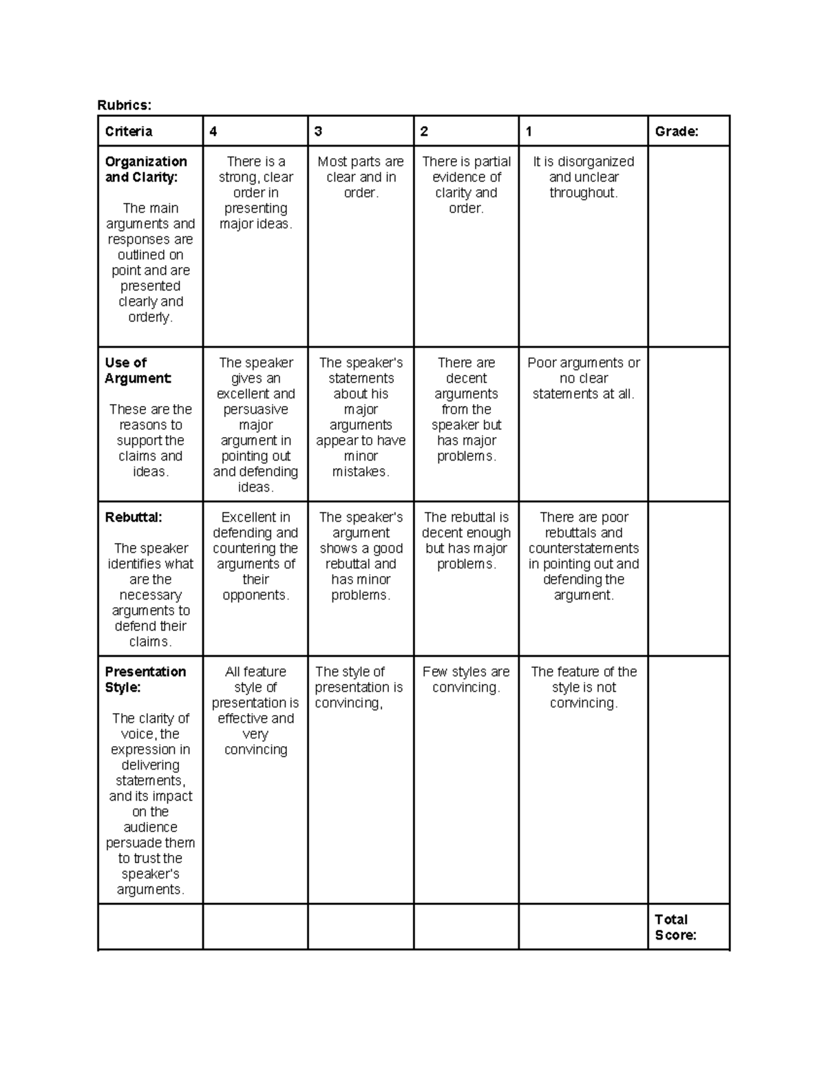 Debate - Rubrics: Criteria 4 3 2 1 Grade: Organization and Clarity: The ...