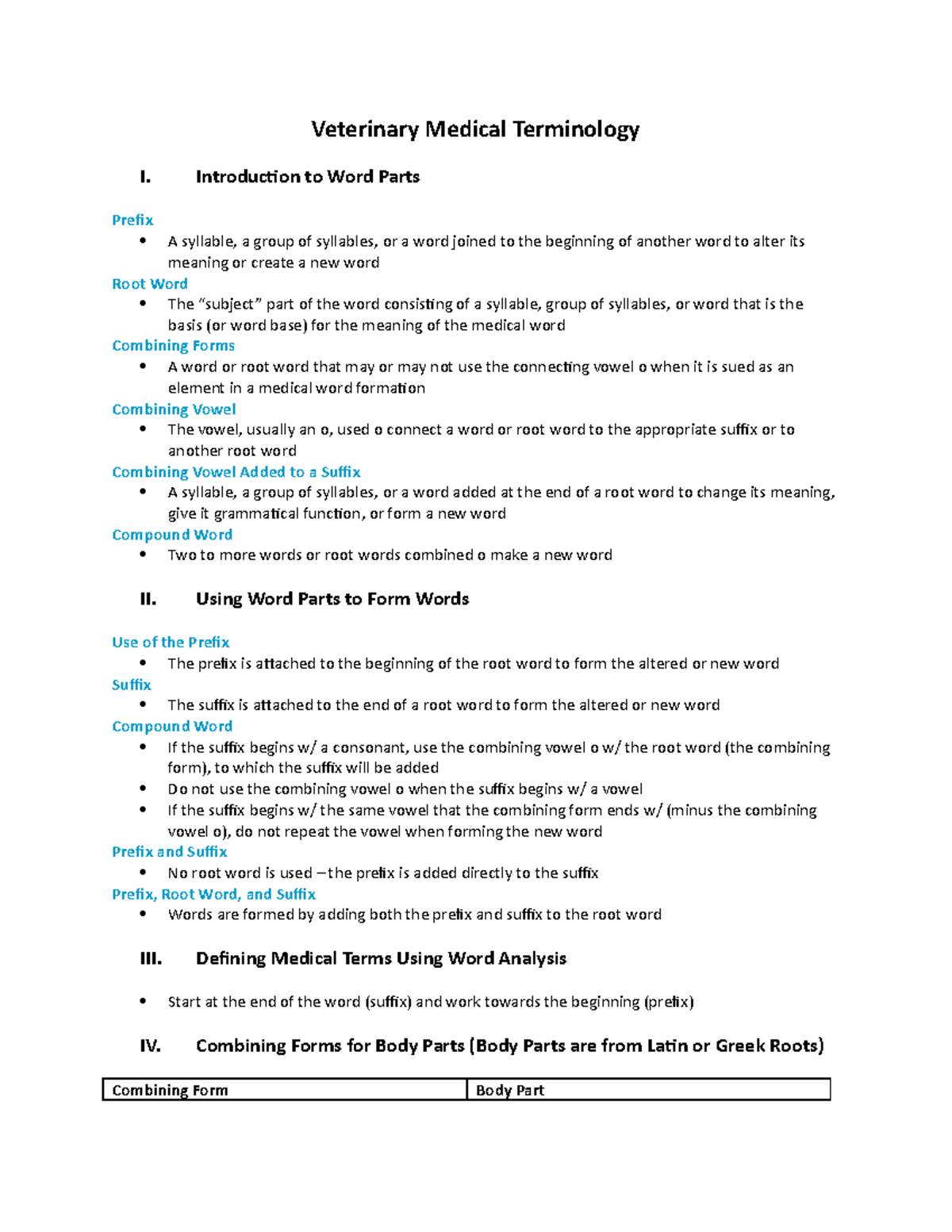 Veterinary Medical Terminology Overview and Word Formation Guide - Studocu