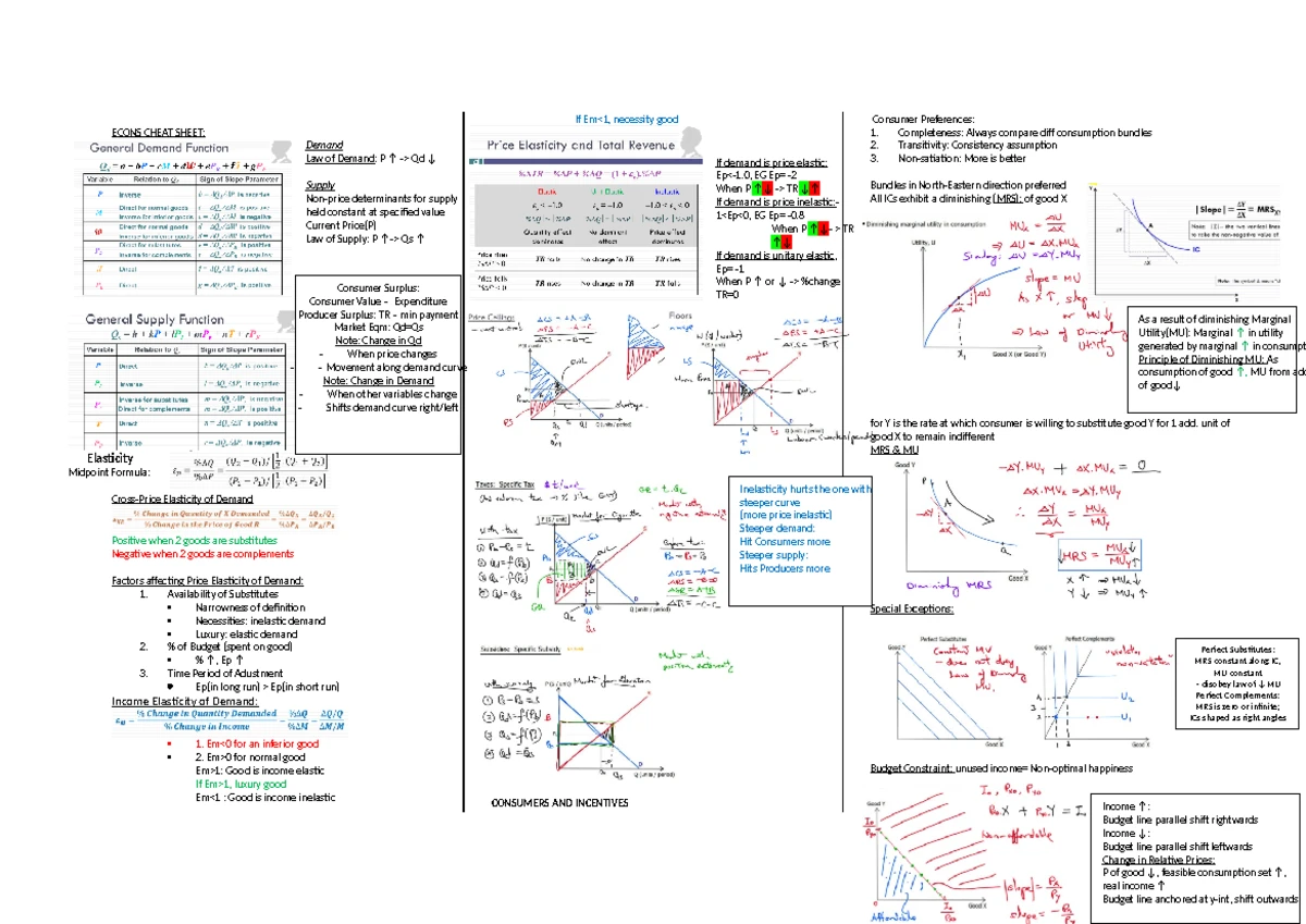Econ Cheat Sheet: Key Concepts from Earlier Chapters - Studocu