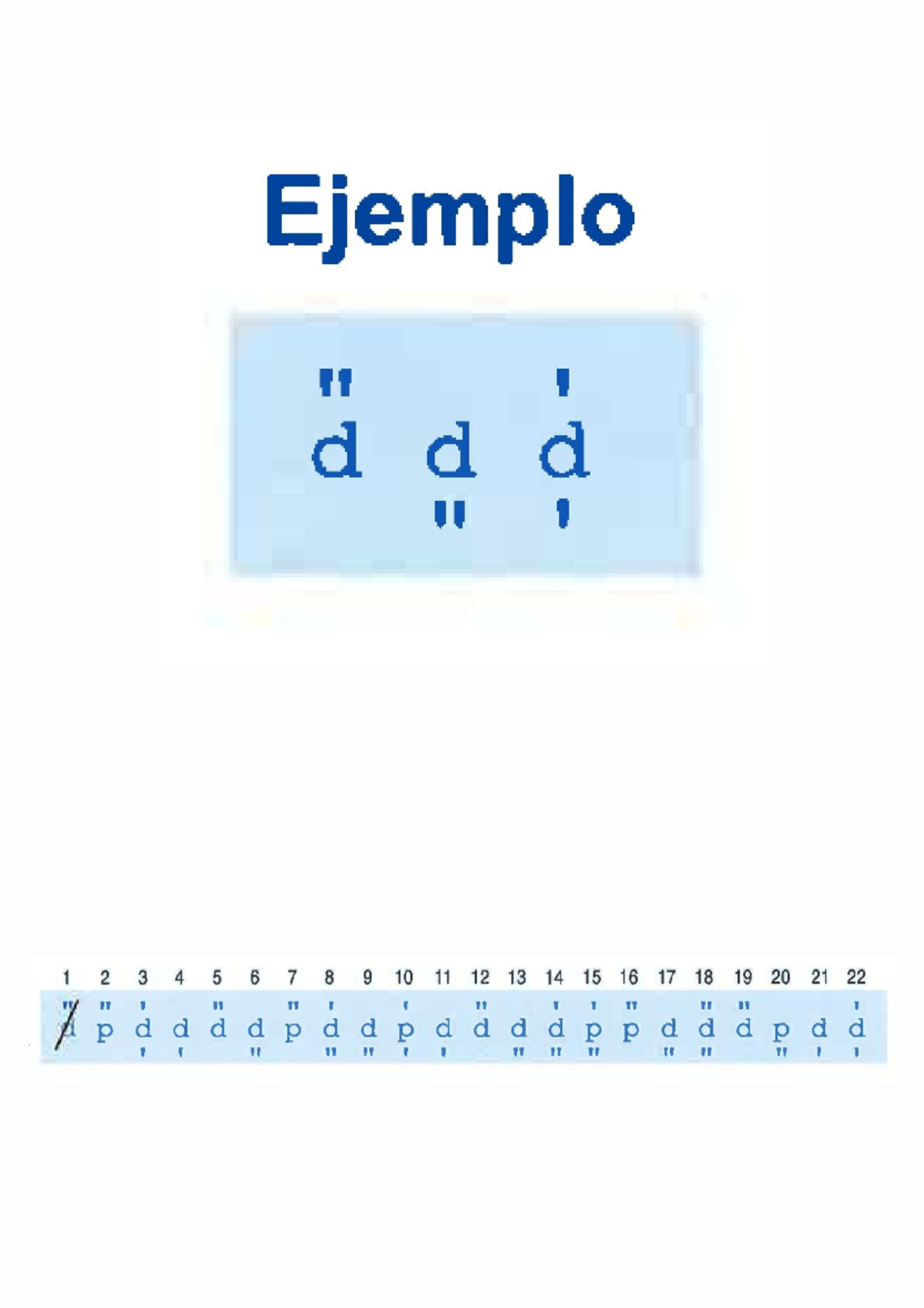 Ejemplo D2 - D2 Test Document Analysis - Studocu