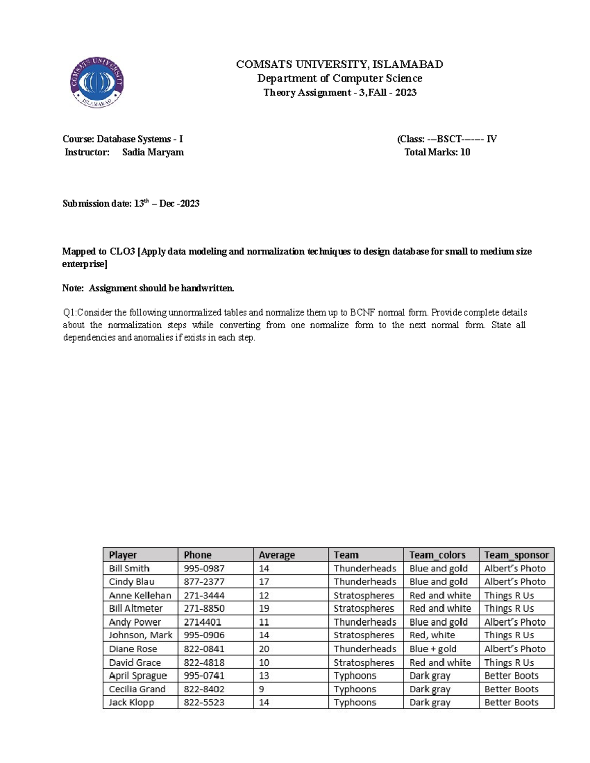 Database Systems - I Theory Assignment-4 FA2023: Normalization & Steps - Studocu