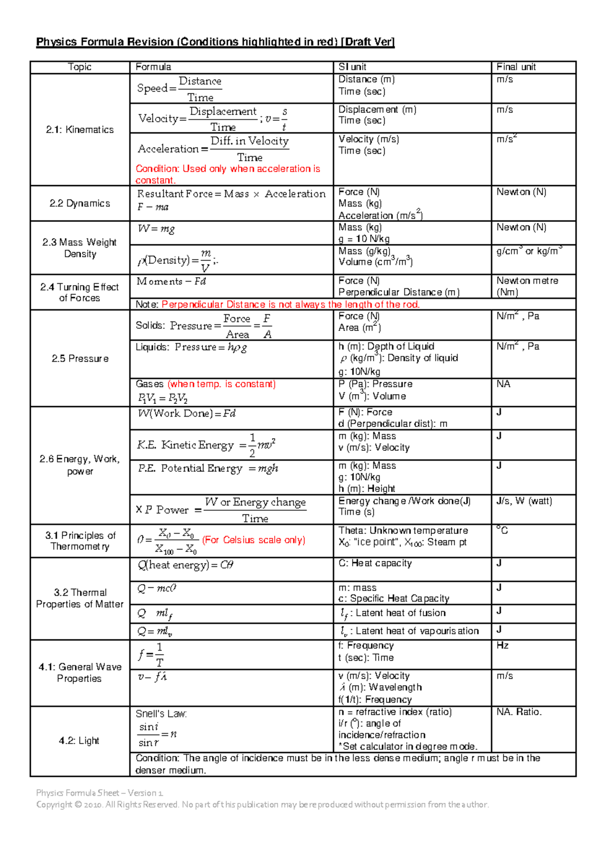 Physics Formula Revision Notes for Kinematics and Dynamics (PHYS 101 ...