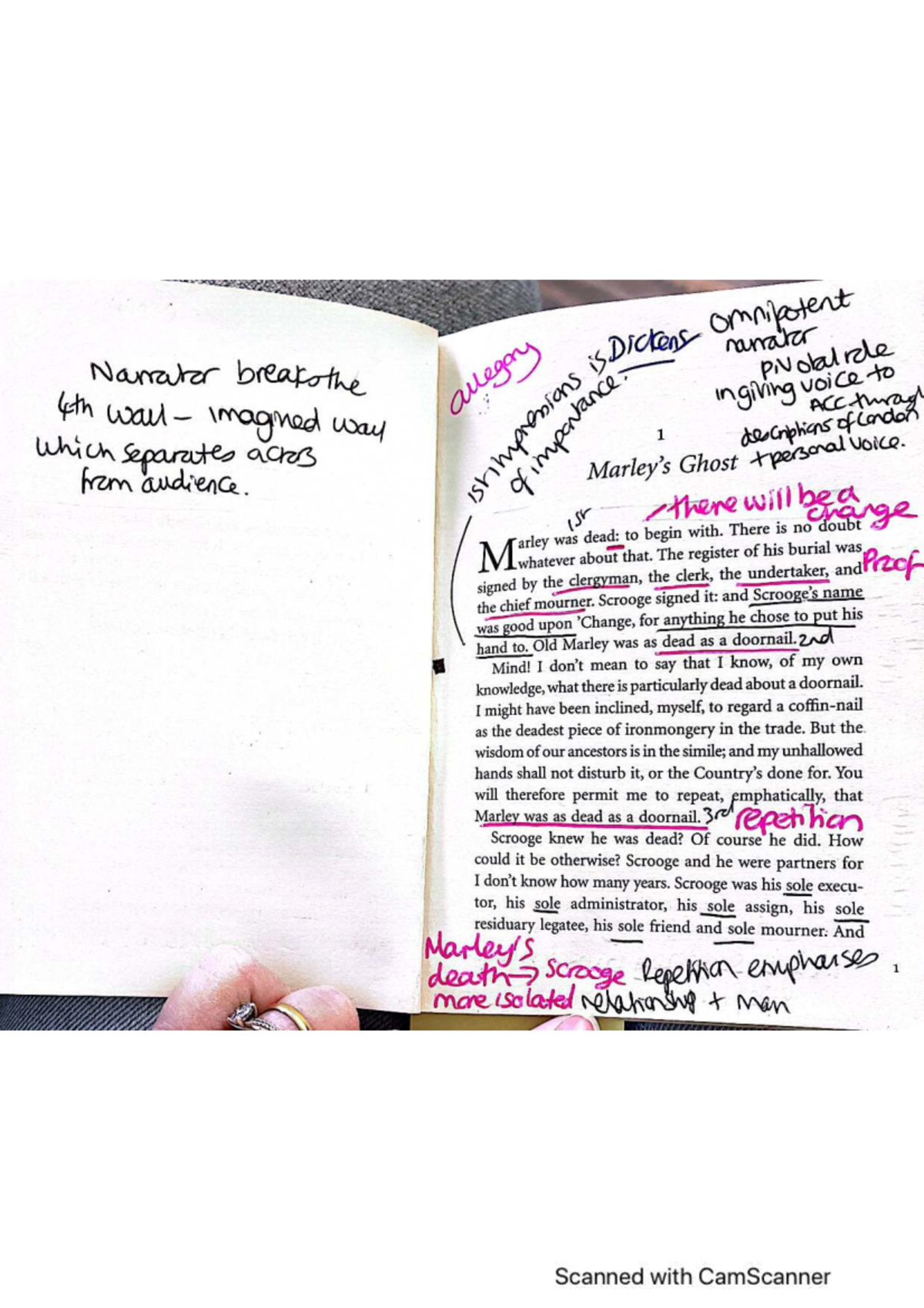 Annotated Stave 1: ACC NWH - Dickens' Use of Allegory and ...