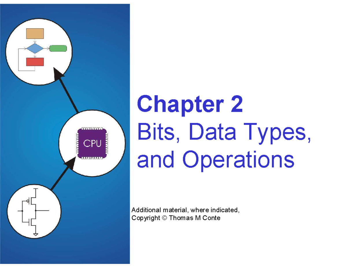 Chapter 2: Bits, Data Types, and Operations - Overview & Examples - Studocu