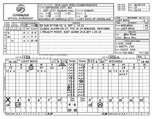 Strama Paper - SAN Miguel CORP - STRATEGIC MANAGEMENT PAPER TABLE OF ...