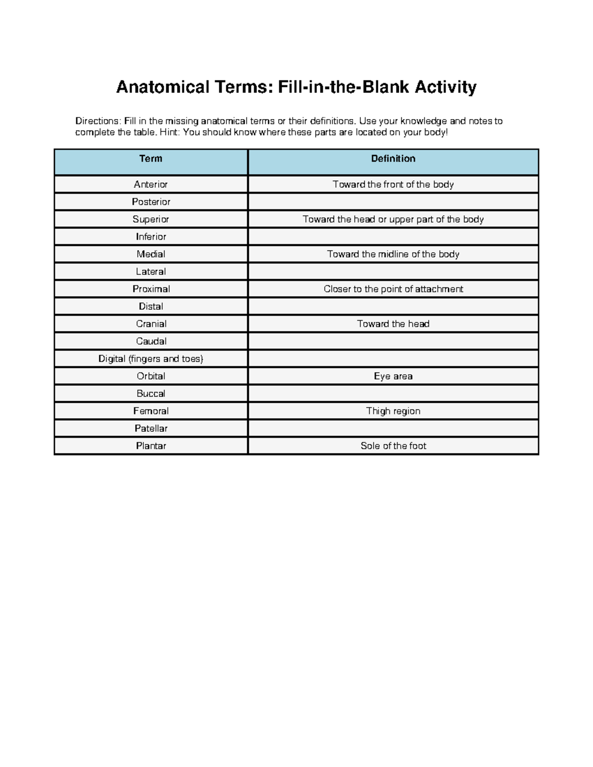 Anatomical Terms Fill In Blank - Anatomical Terms: Fill-in-the-Blank ...