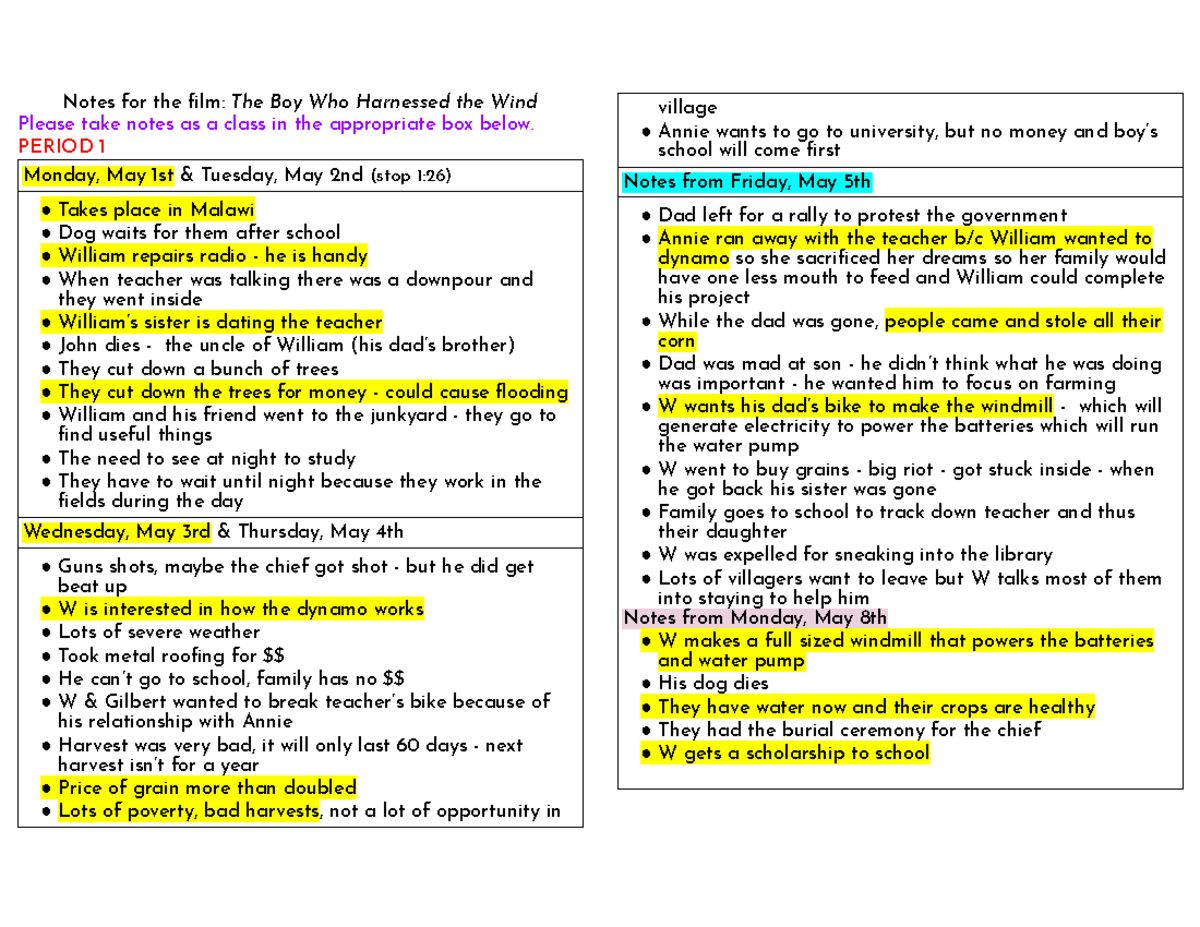 Class Notes on "The Boy Who Harnessed the Wind" (ENG 101) - Studocu