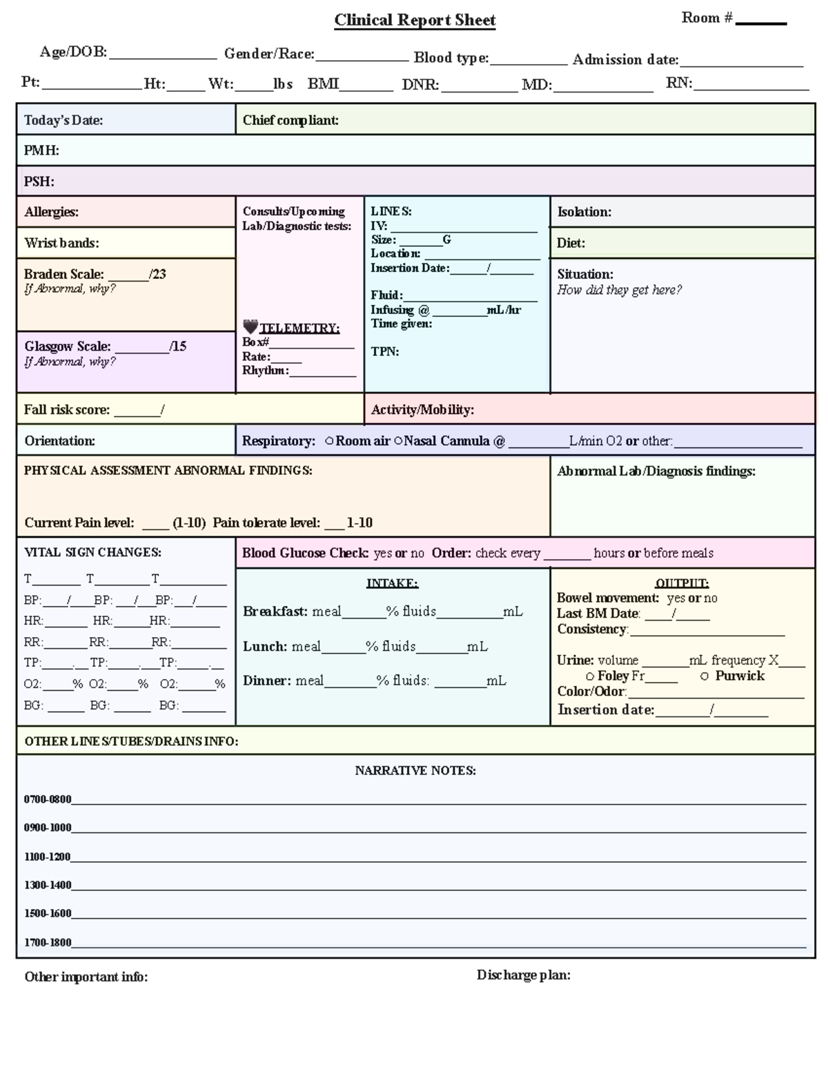 Clinical Report Sheet: Room Admission & Vital Signs Overview - Studocu