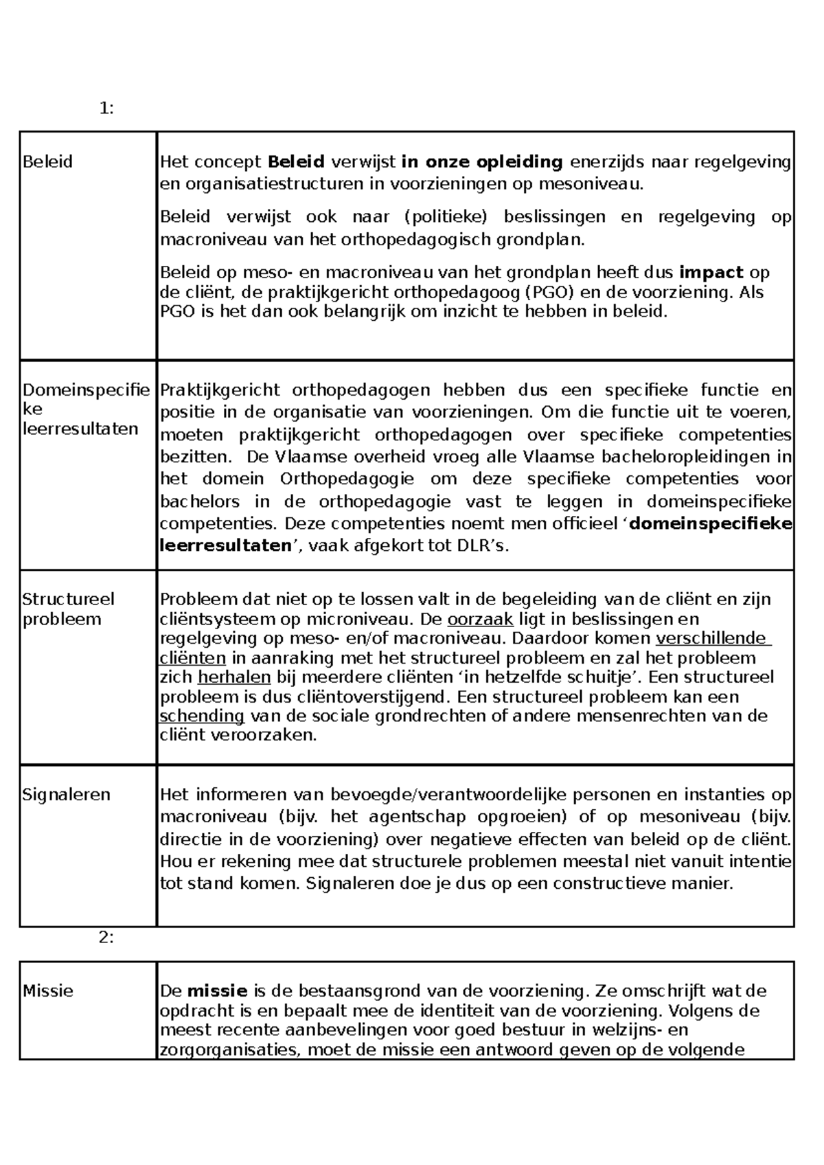 Woordenlijst Beleid: Kernbegrippen en Concepten in Orthopedagogie - Studocu