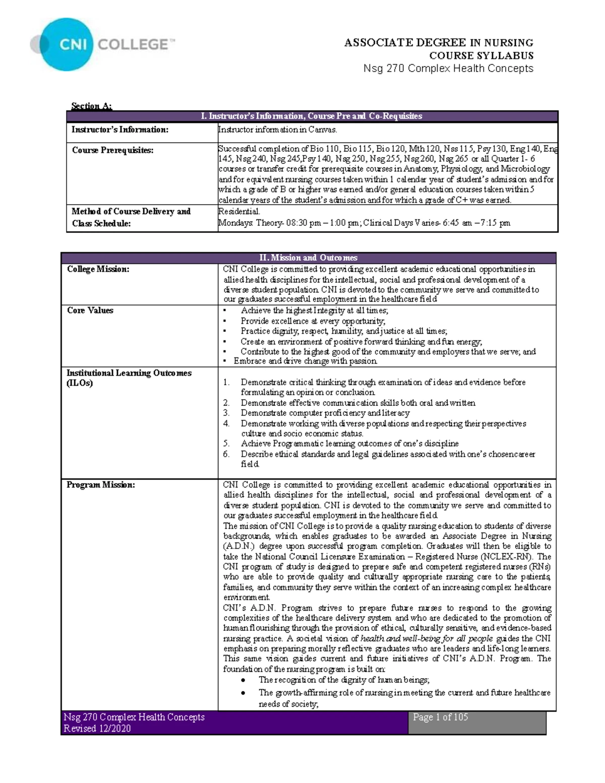 ATI template System Disorder respiratory failure - ACTIVE LEARNING ...