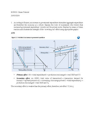 [Solved] Relationship between expected price level and actual price ...