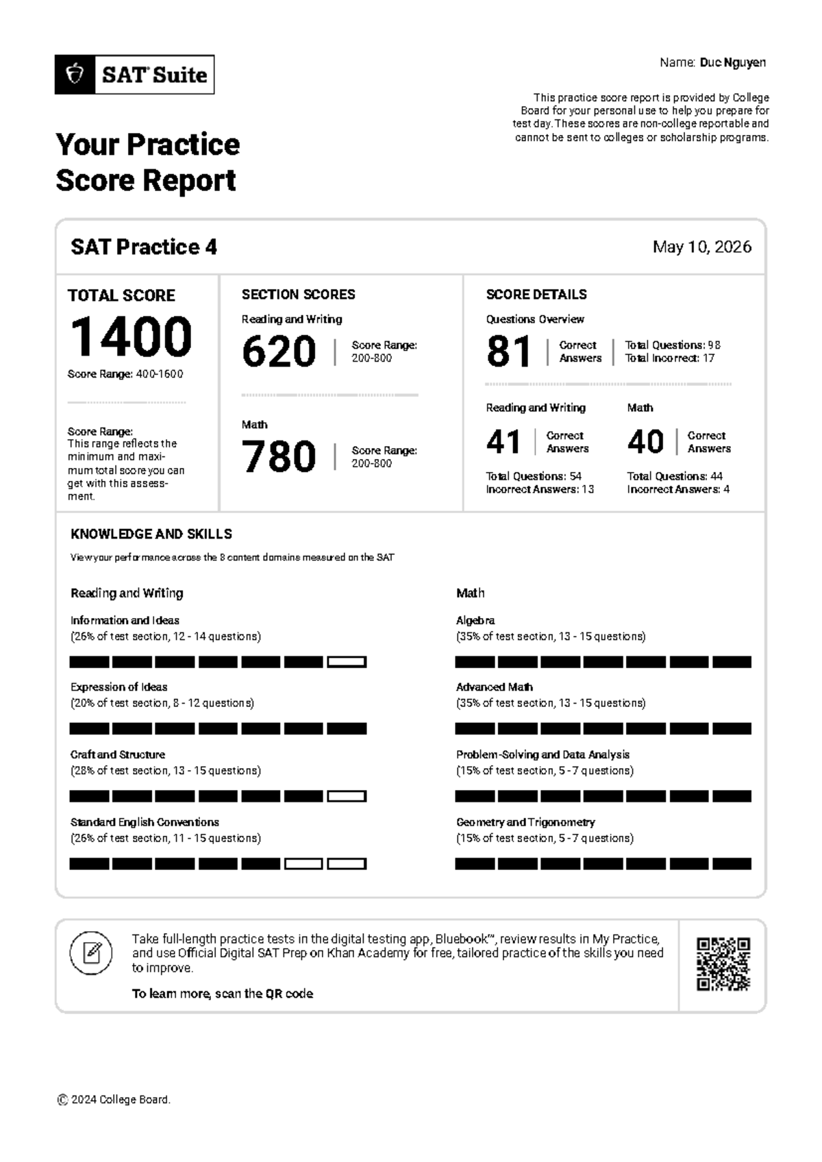 Duc Nguyen SAT Practice Test Report 4 - Score 1400 (05/10/26) - Studocu