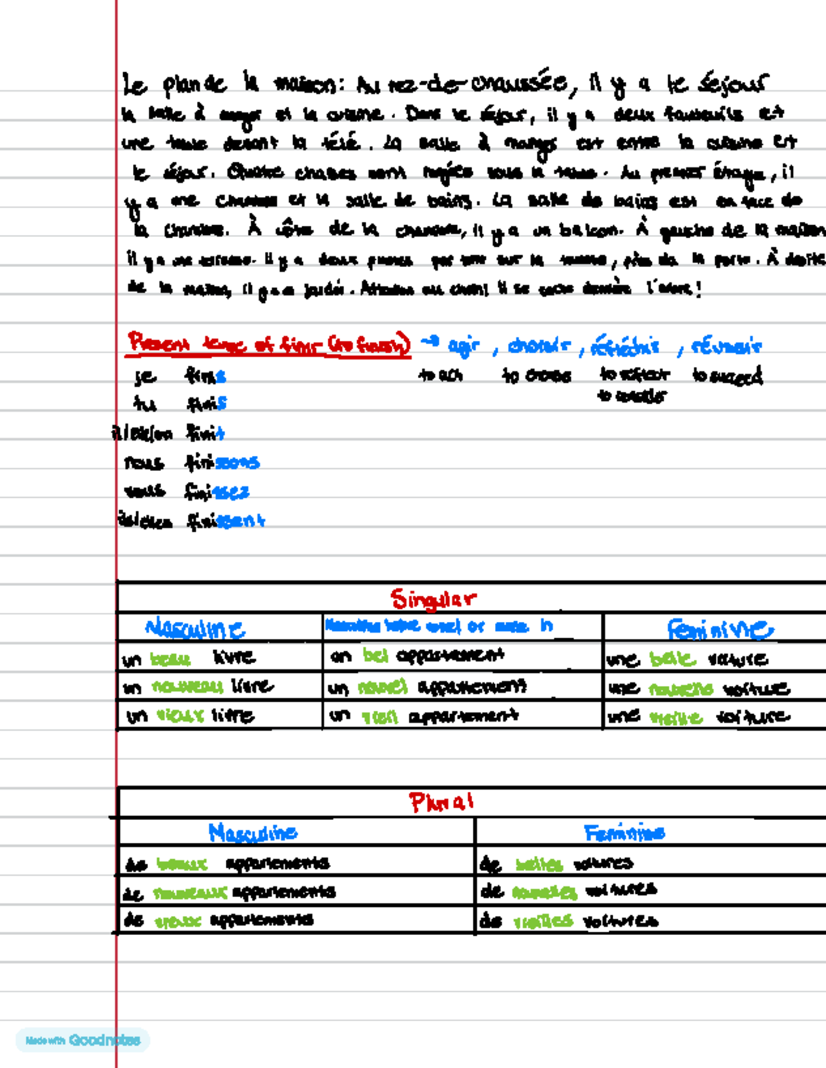 French Exam 3 Study Guide Notes on Verbs and House Vocabulary - Studocu