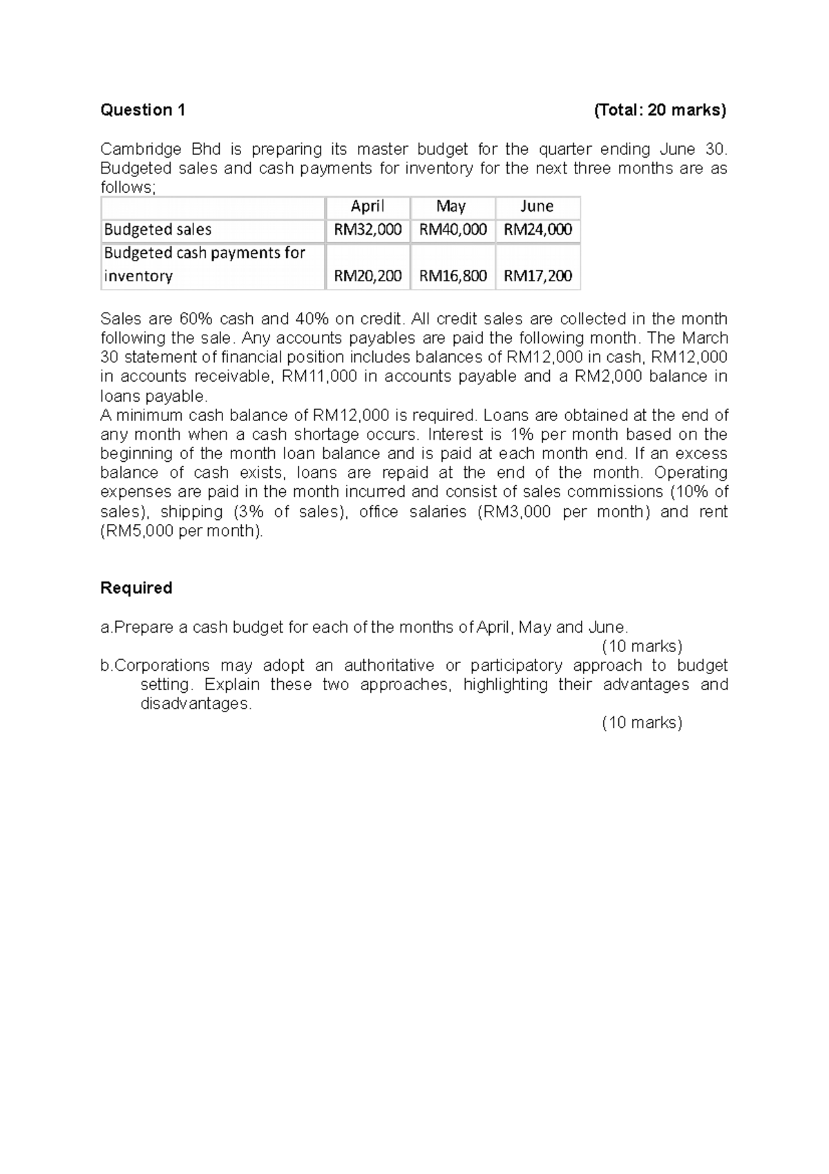 CASH Budget Practice Questions - Q1 Analysis & Approaches - Studocu
