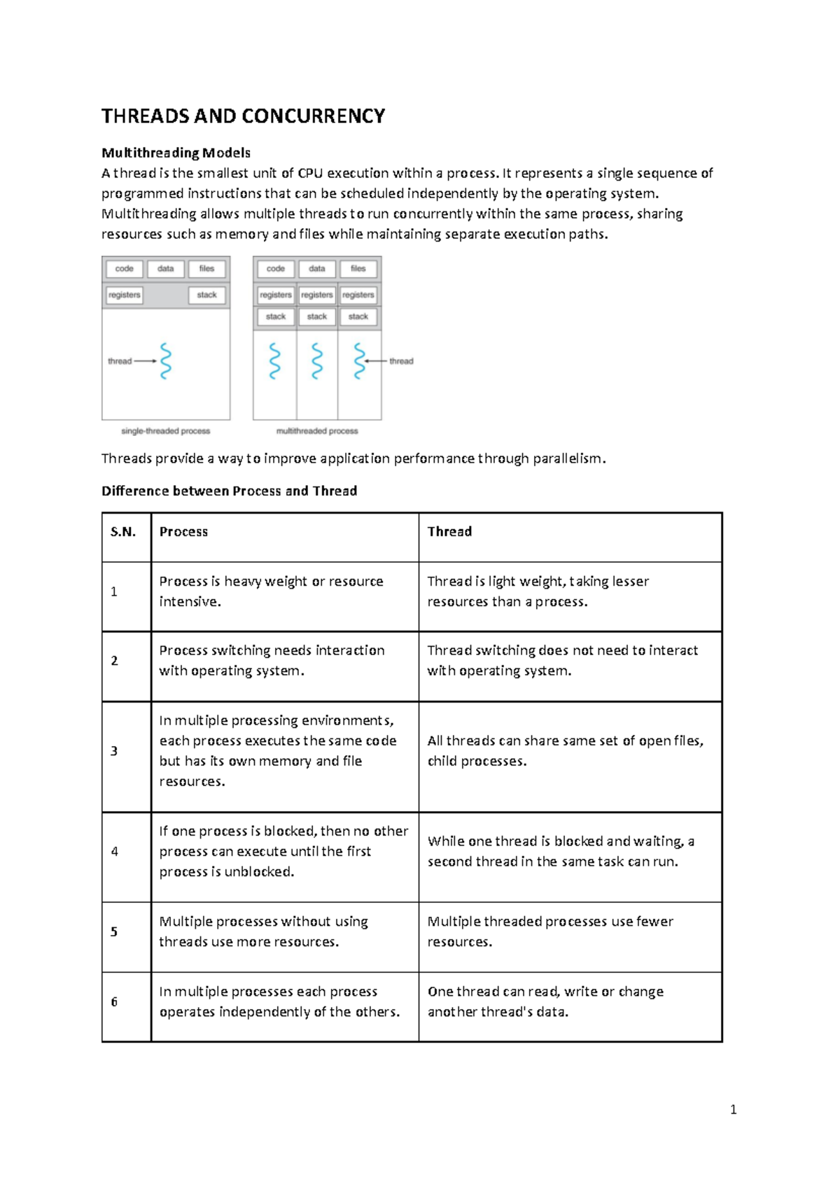 Multithreading Models and Concurrency in Operating Systems - Studocu