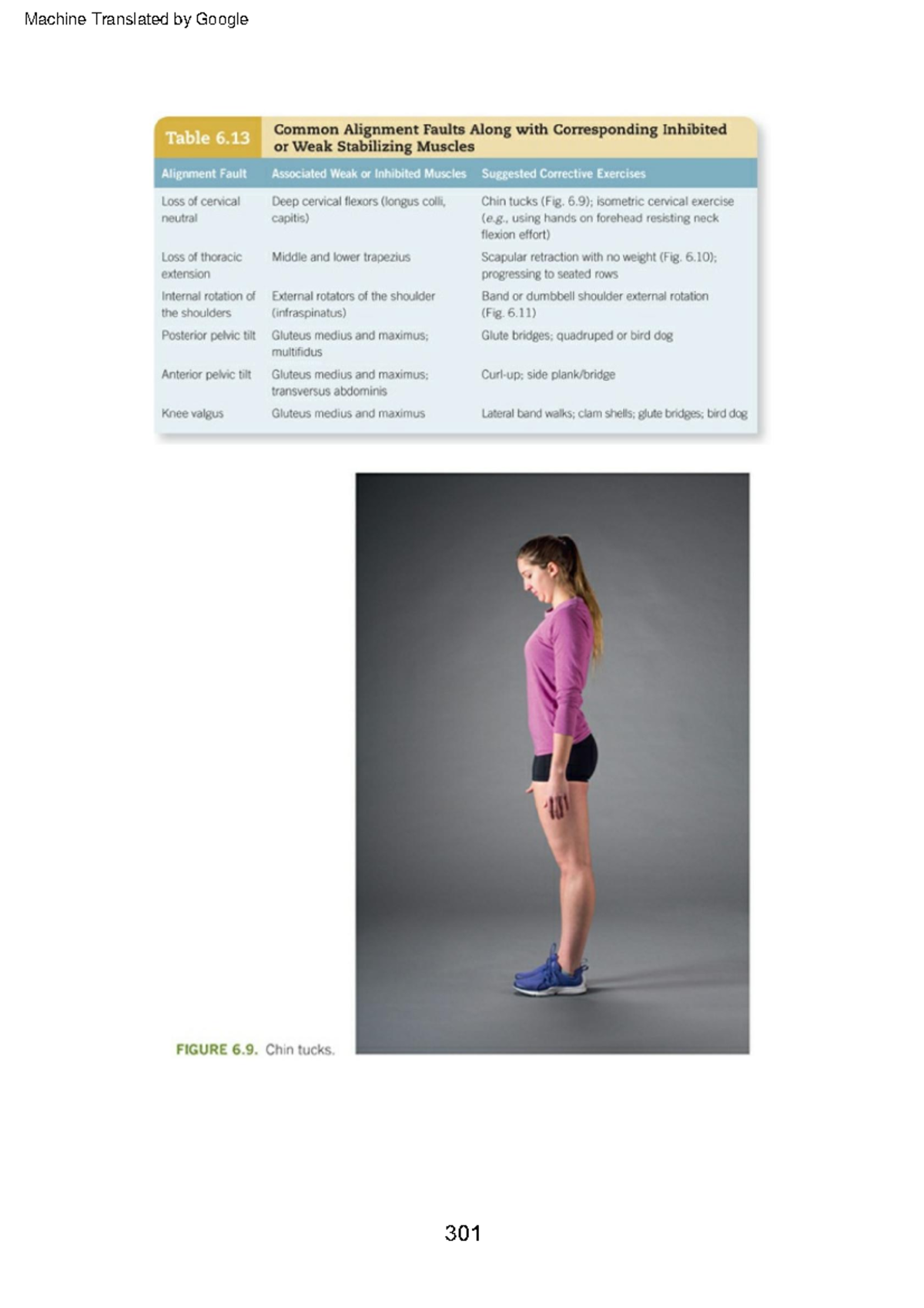 American College of Sports Medicine - ACSM Resources for the Exercise ...