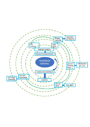 Cuadro Nº 1 Módulo DE Programación Multianual DE Inversiones - CUADRO ...