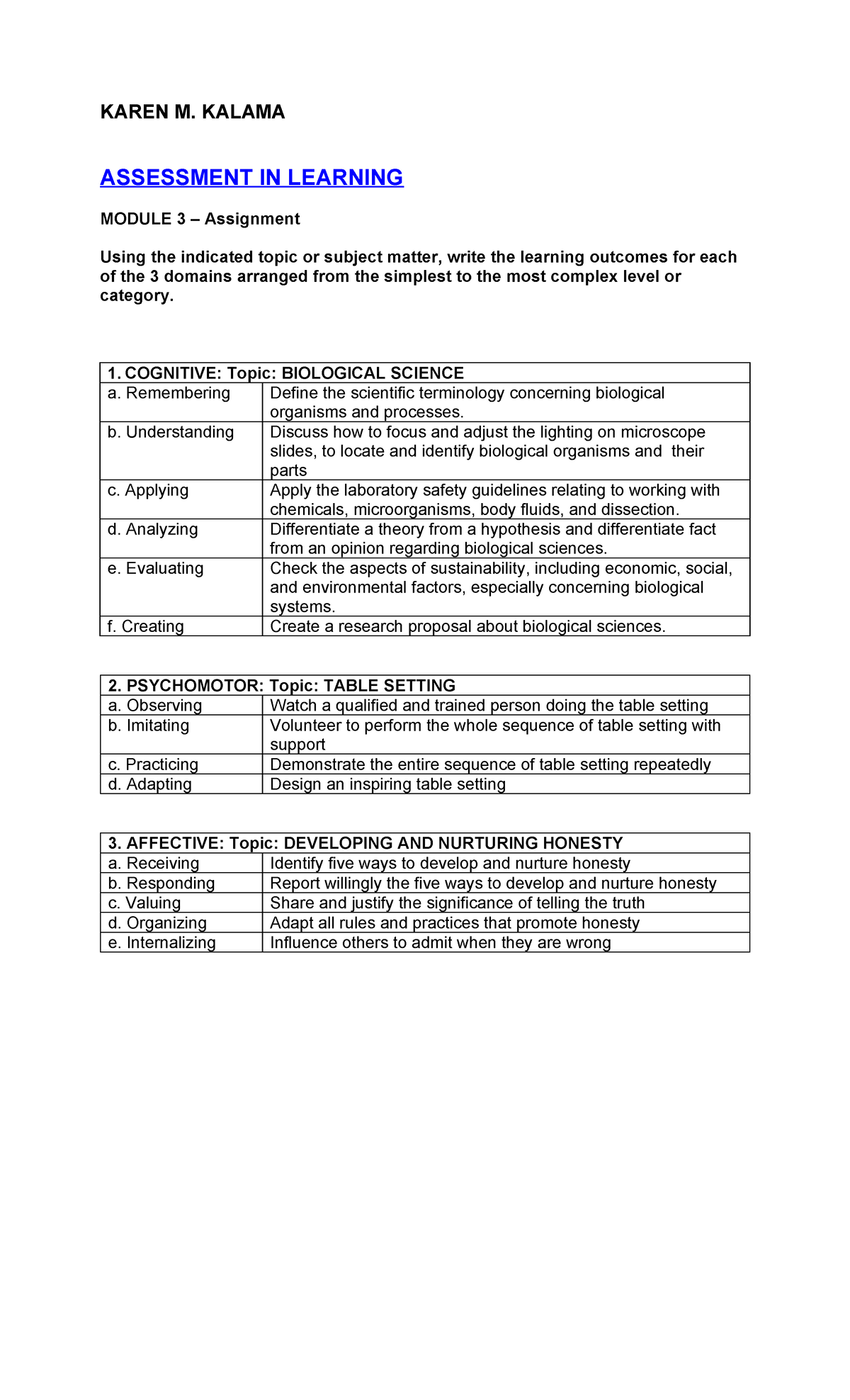 KAREN M. KALAMA MODULE 3 ASSIGNMENT: Learning Outcomes in 3 Domains ...