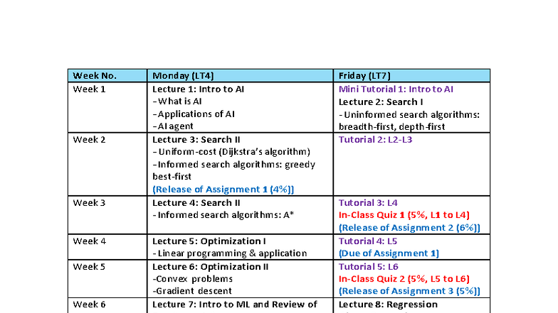 EE2213 Lecture Schedule: Weeks 1-13 Overview - Studocu