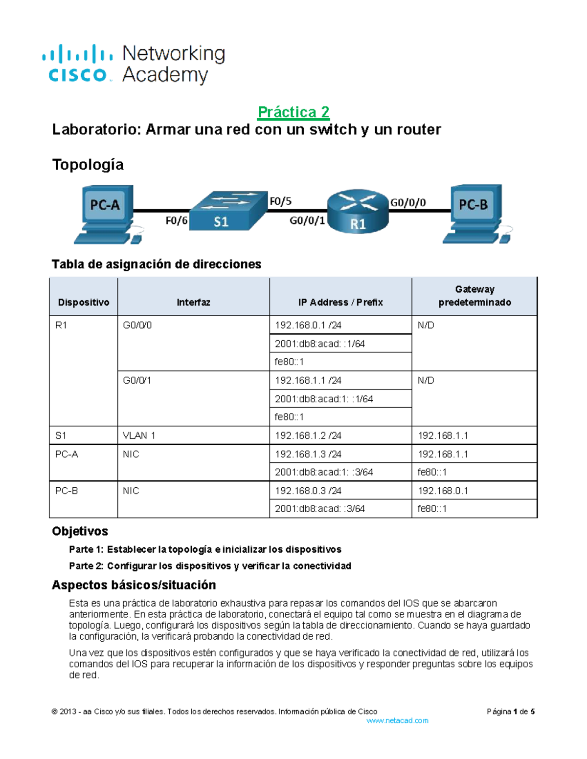 Práctica 2-2: Configuración de Red con Switch y Router CCNA - Studocu