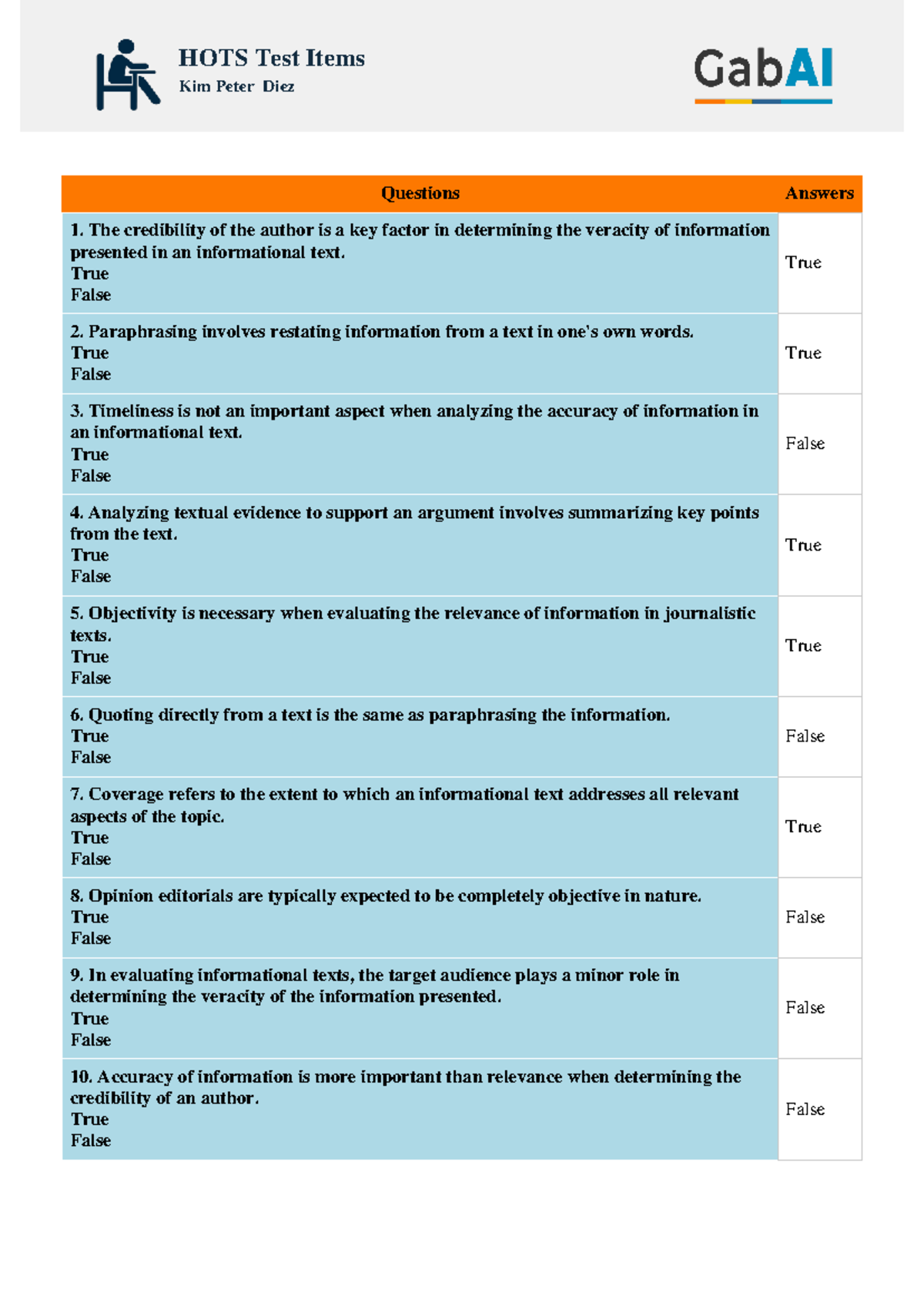 HOTS Test Items for Kim Peter Diez: Questions & Answers - Studocu