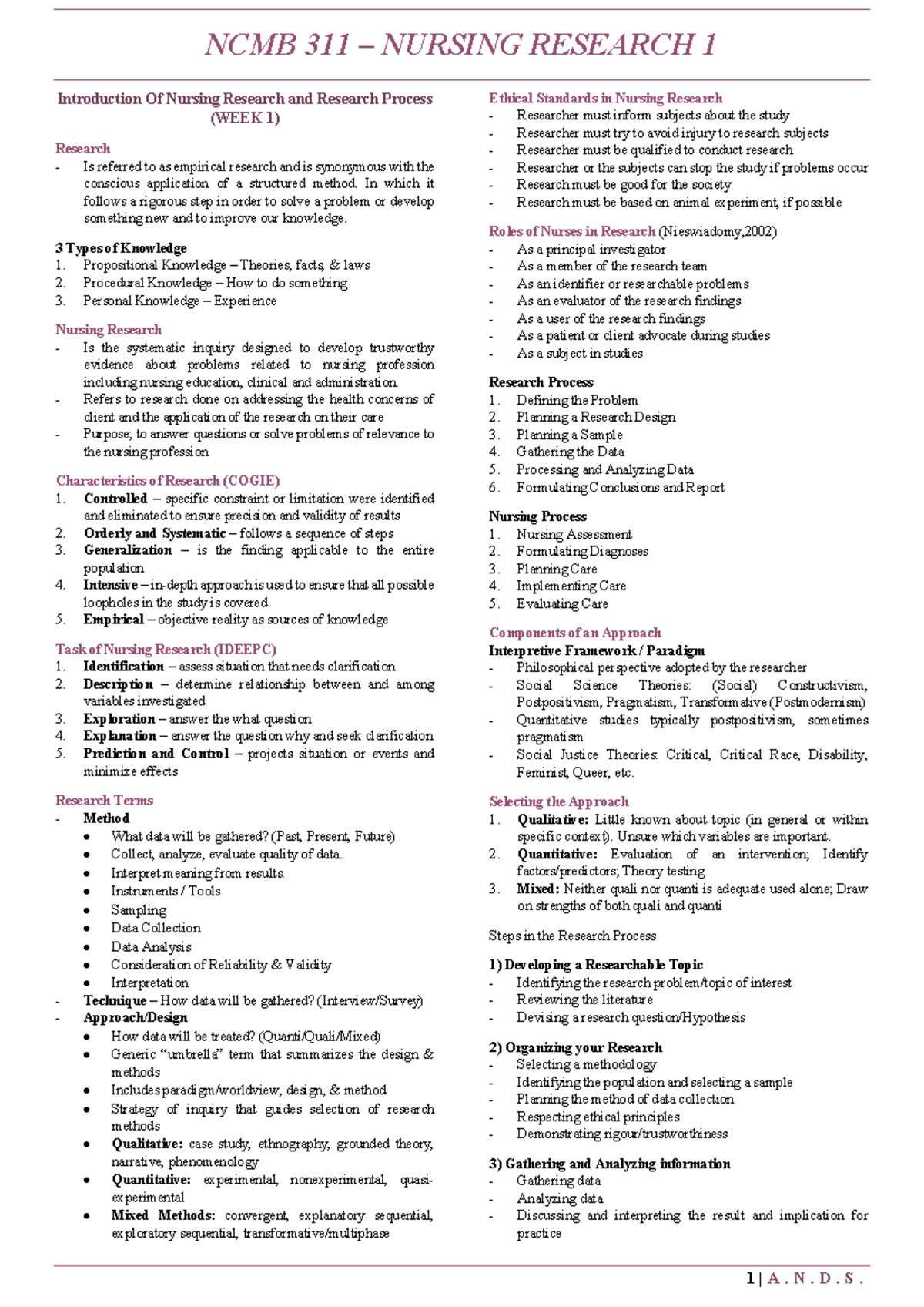 NCMB 311 Nursing Research 1 Prelim - Introduction Of Nursing Research ...