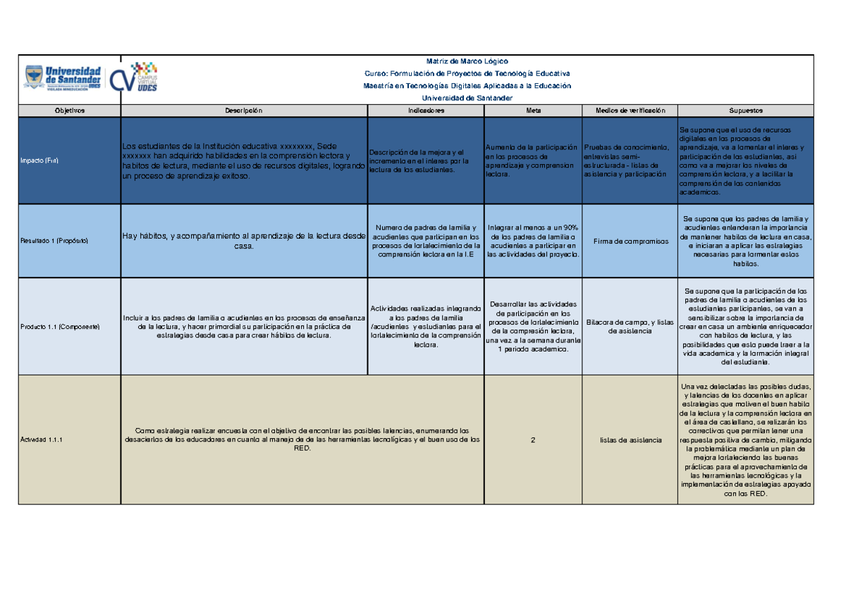 Formato de Matriz de Marco Lógico en Proyectos Educativos - MAED 2023 ...