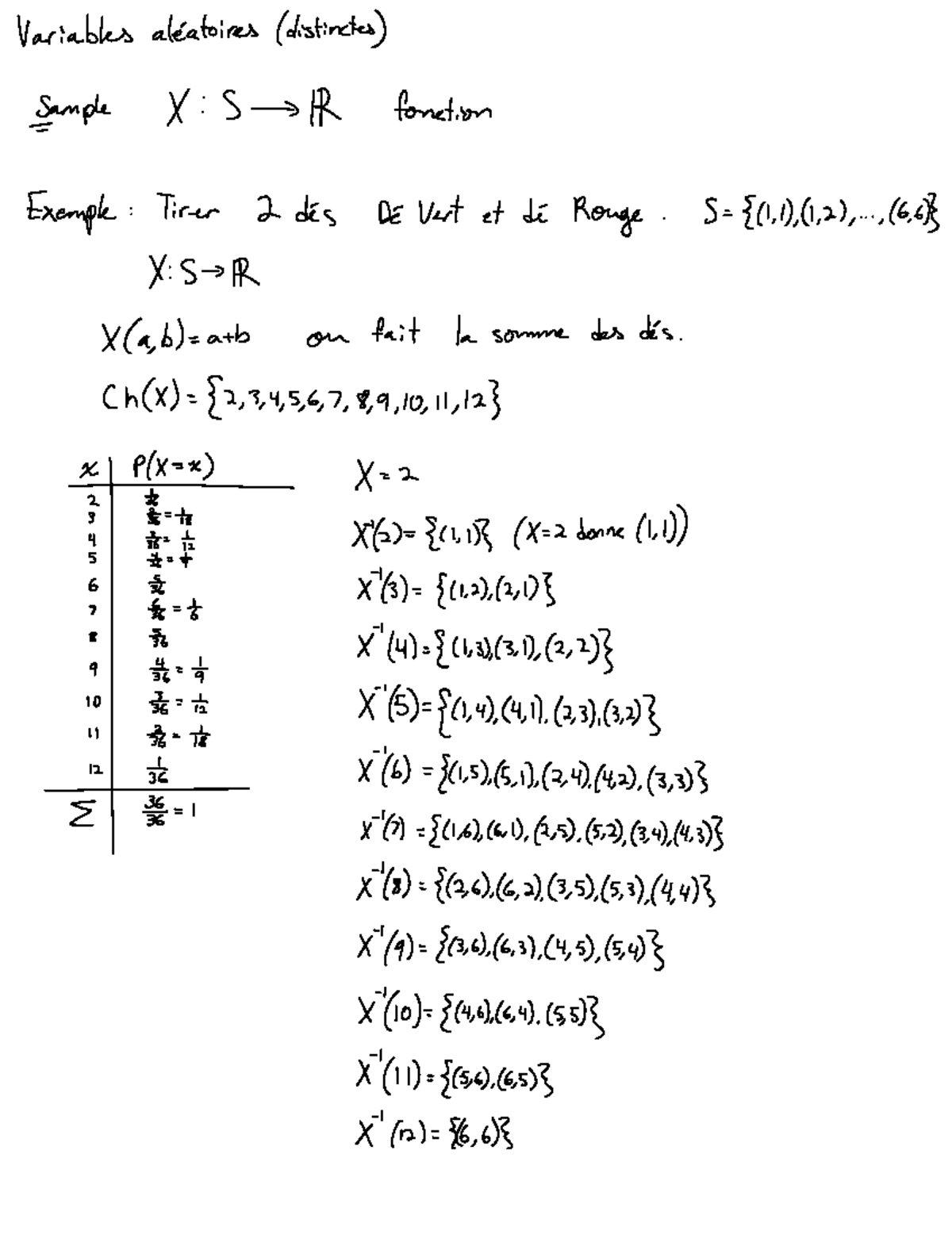 Variables Aléatoires Distinctes - Module 3 Notes de Cours - Studocu