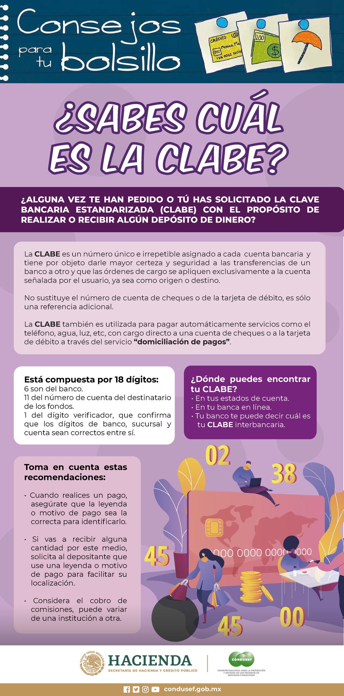 12 Sabes-cuál-es-la-clabe- Modificada - condusef.gob Está compuesta por ...