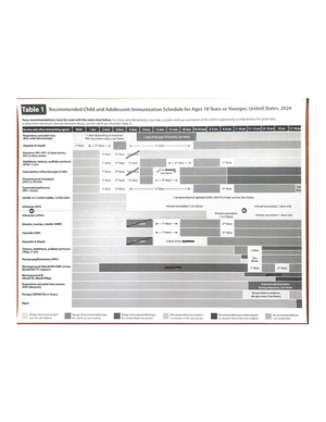 MOCA, mild cog dysfunction - MoCA Version 8 June 28, 2017 1 Montreal ...