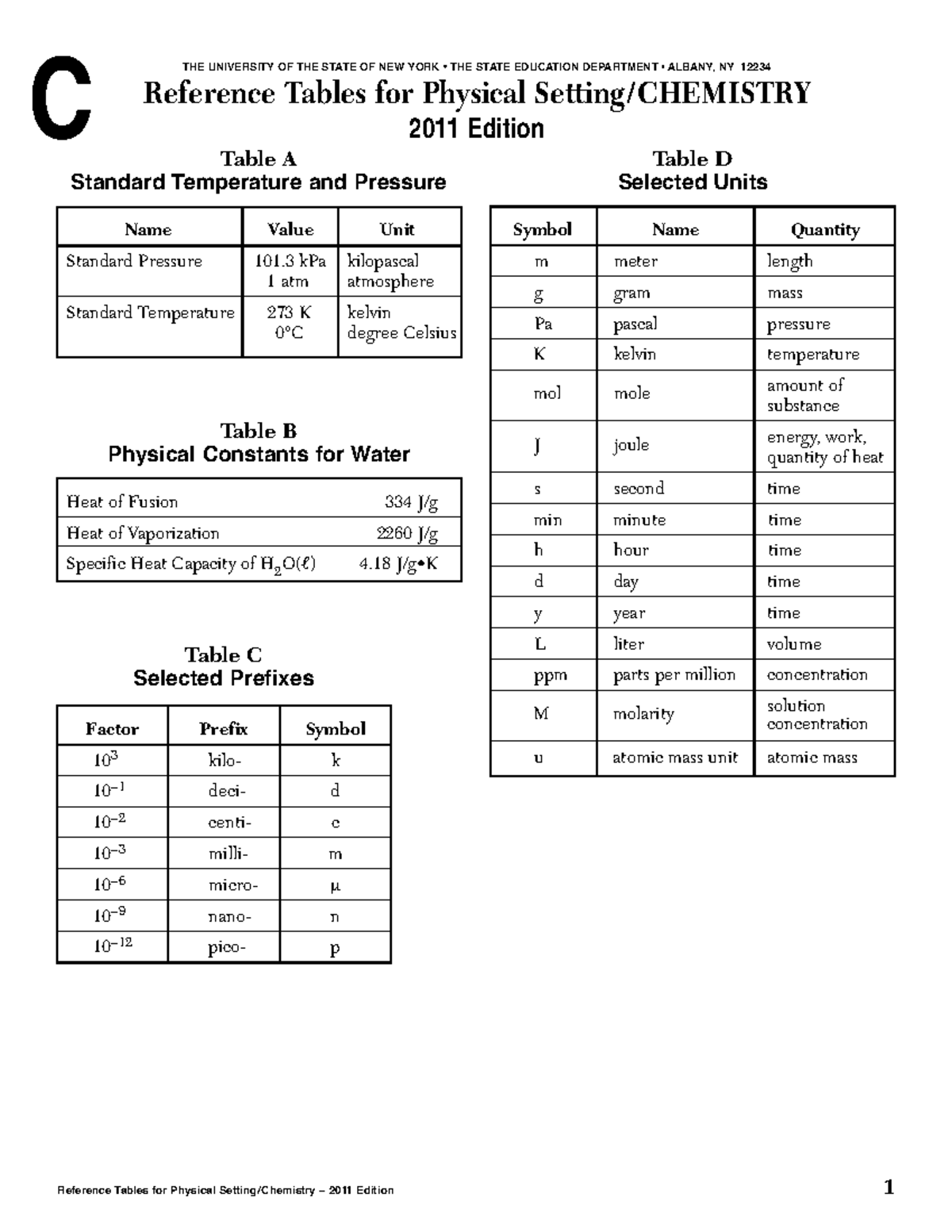 Chemistry Reference Tables 2011 Edition for Physical Setting/CHEM 101 ...
