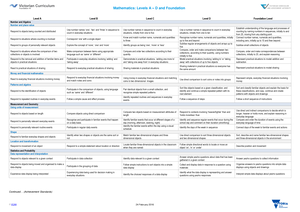 2020 AMC Solutions - Australian Mathematics Competition 2020 Solutions ...