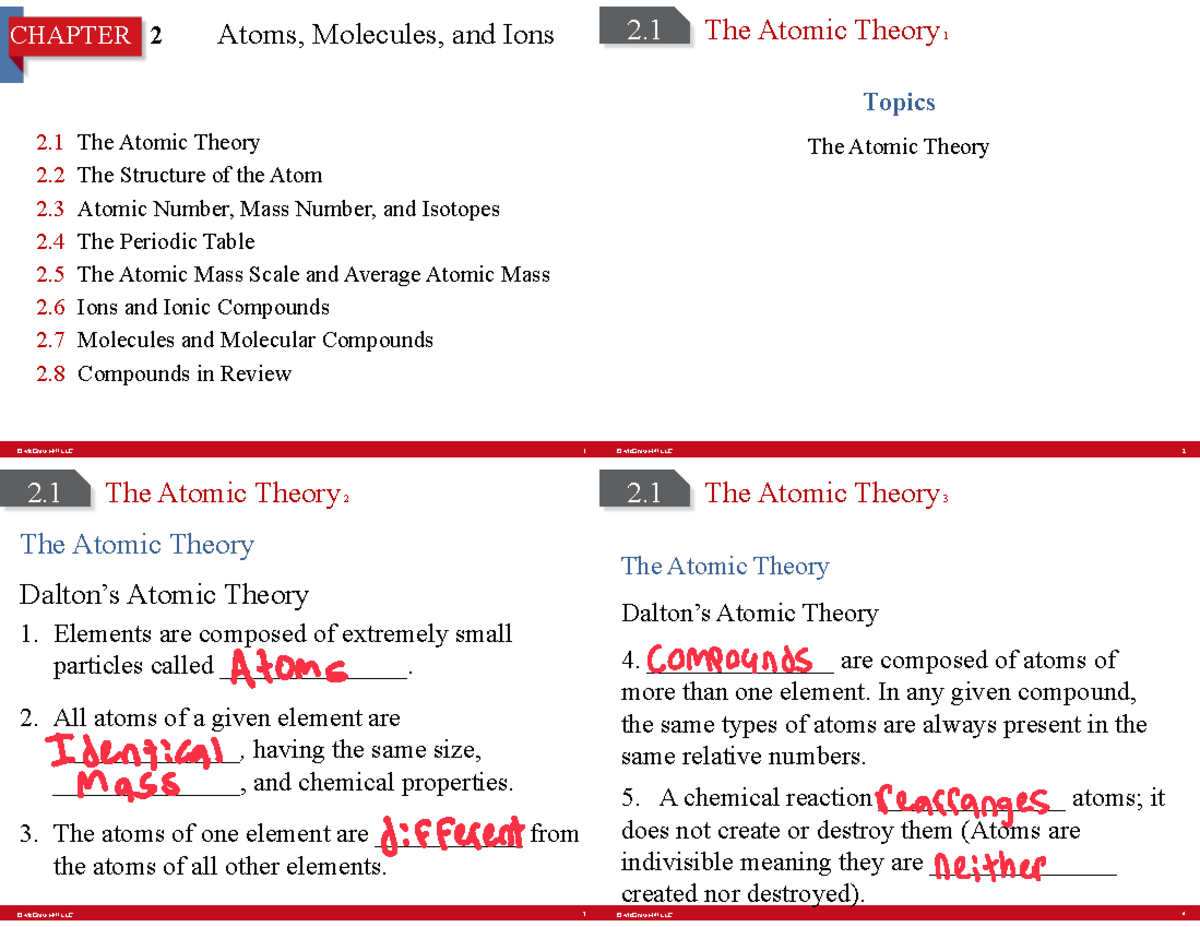 Chemistry 101: Chapter 2 - Atomic Theory & Periodic Table Review Notes ...