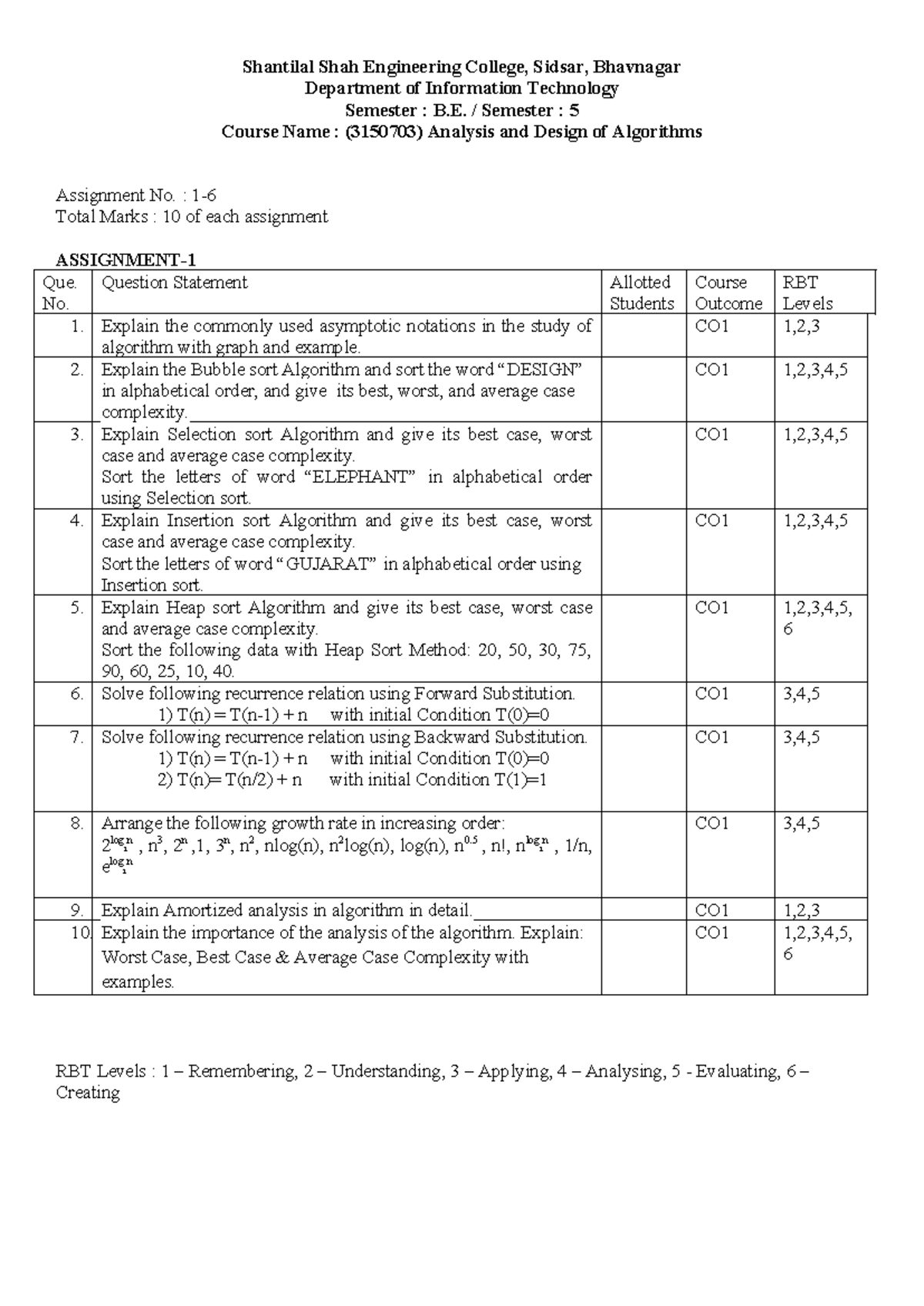 Assignments for Analysis and Design of Algorithms (ADA 3150703) - Studocu