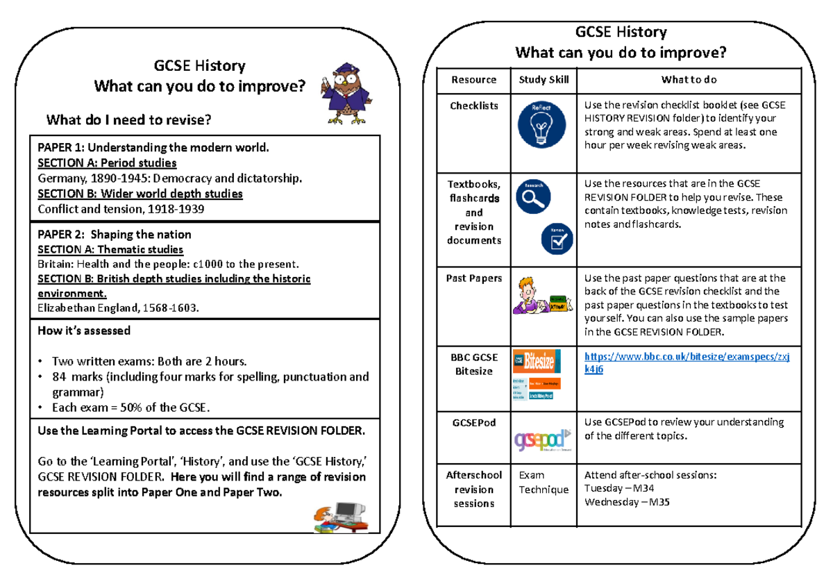 AQA GCSE History: Effective Revision Strategies and Resources Guide ...