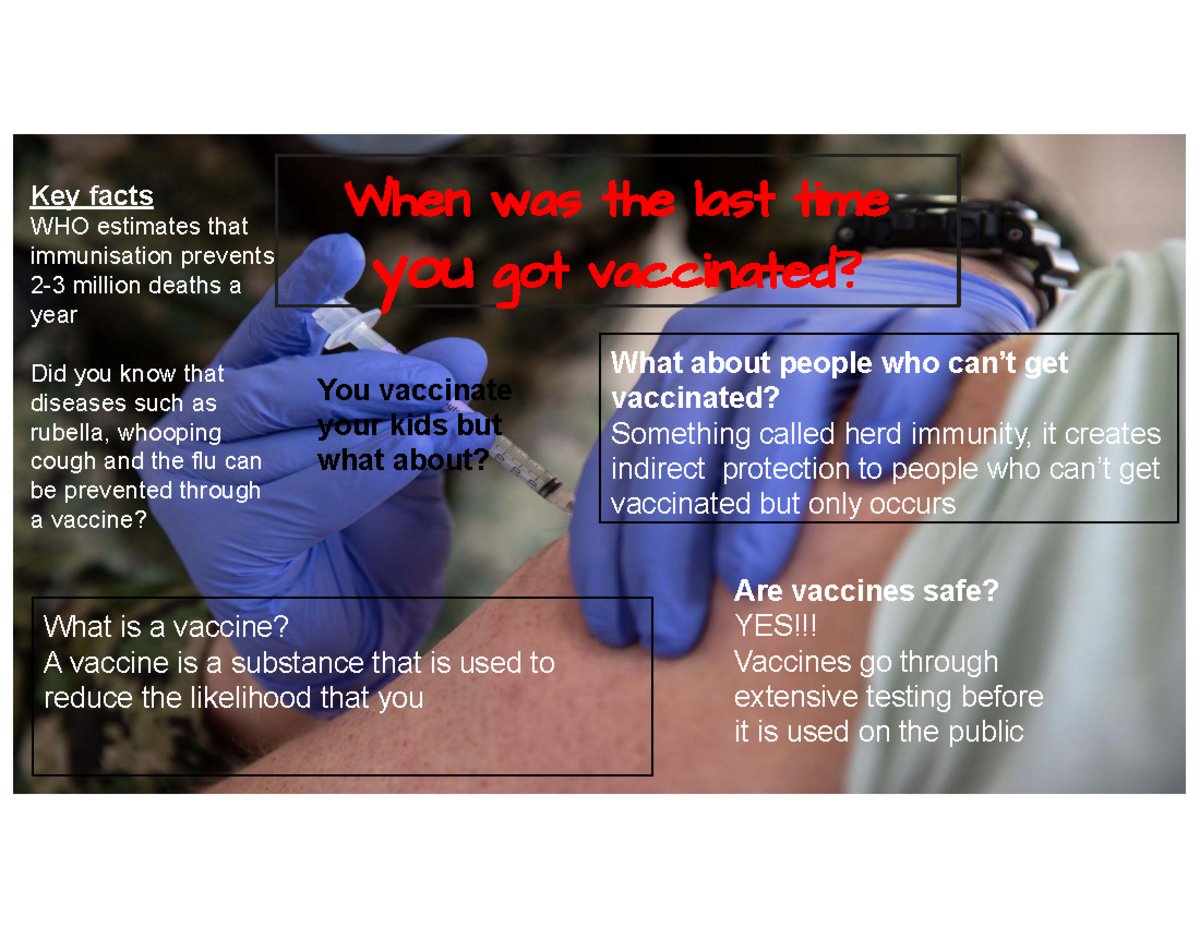 Key Facts on Vaccination: WHO Estimates & Safety Insights - Studocu