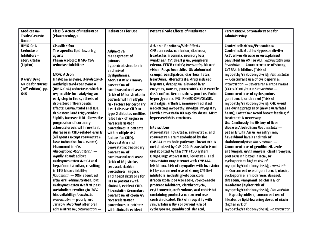 Medication Worksheet Wk 2 - Medication- Trade/Generic Name Class ...