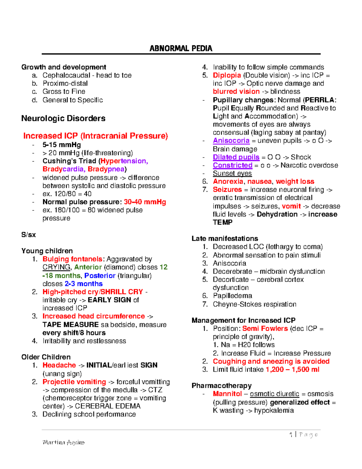 Abnormal Pedia Growth & Development: Increased ICP & Seizure Management ...