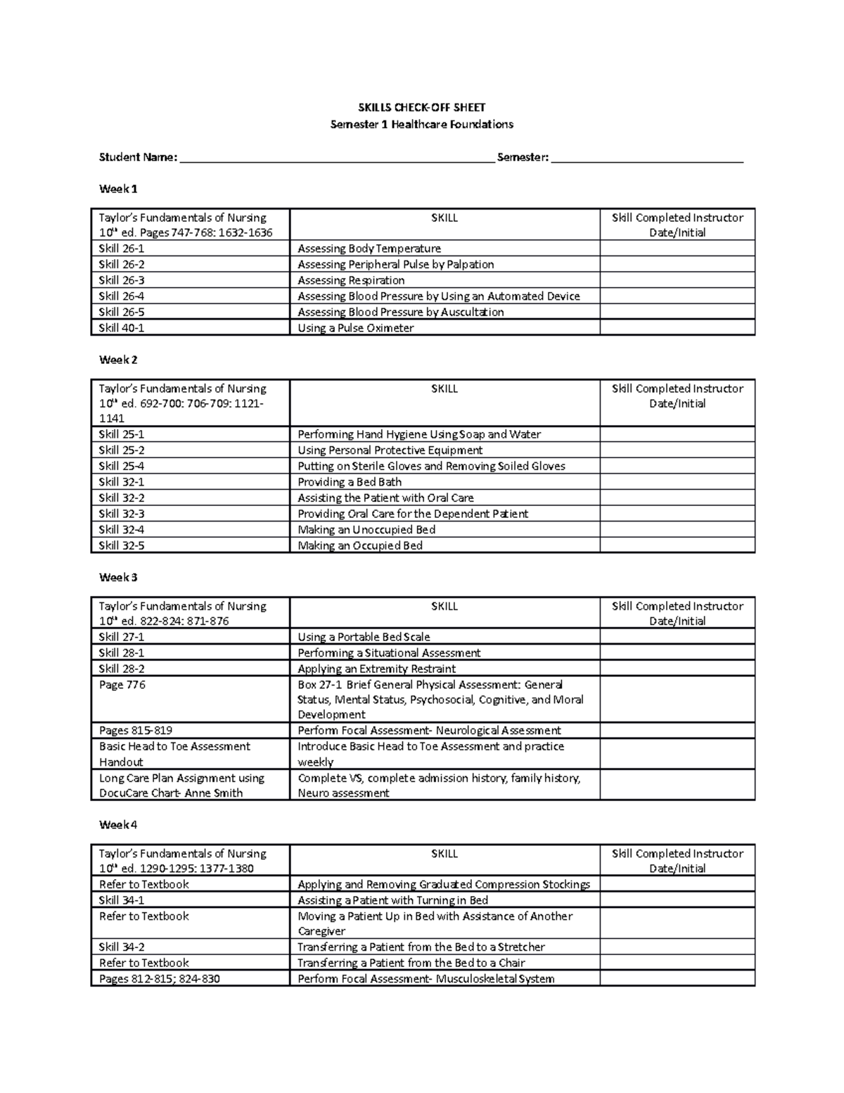 Foundations Weekly Skills - SKILLS CHECK-OFF SHEET Semester 1 ...
