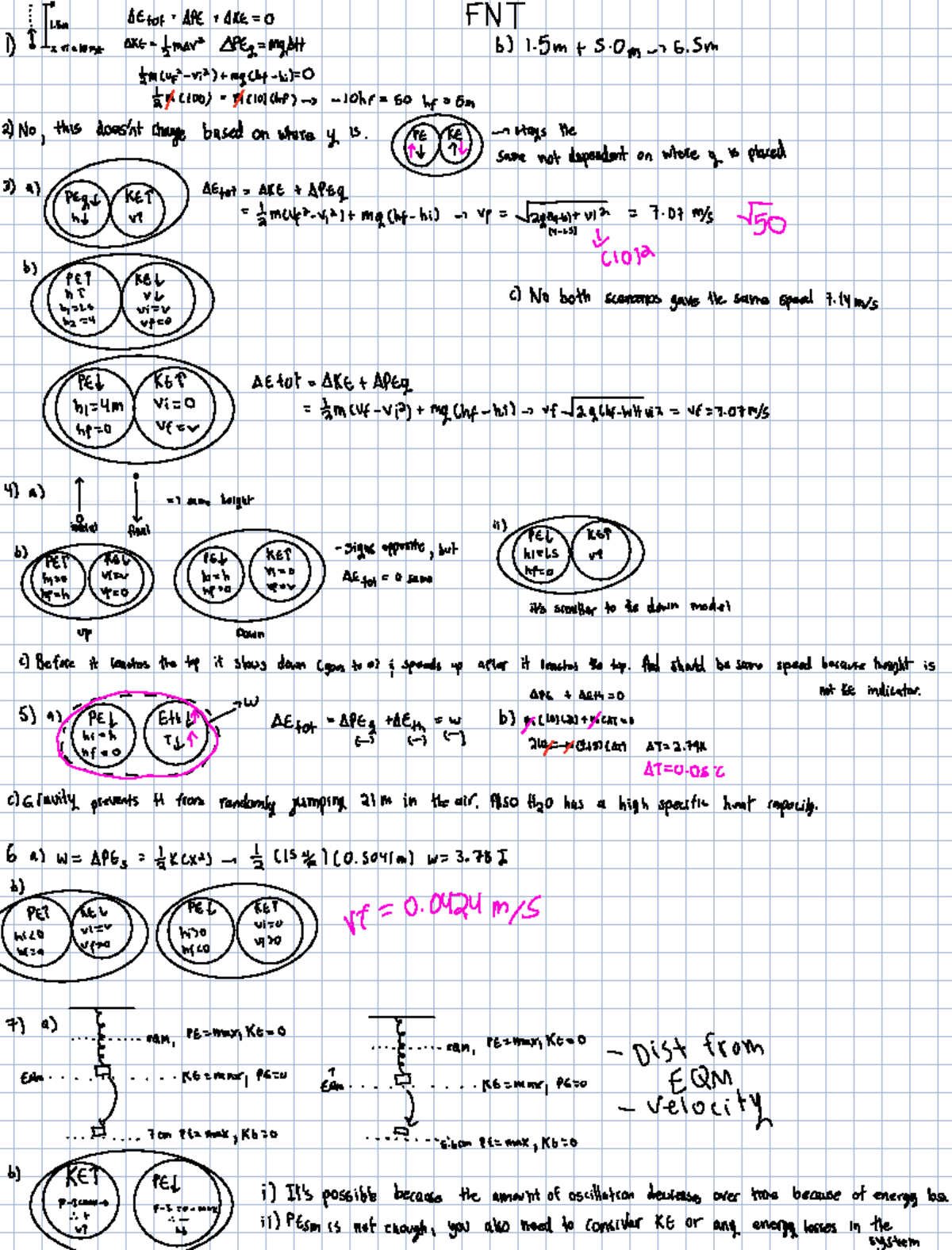 FNT Notes - Physics Concepts Overview (Apr 18, 2024) - Studocu
