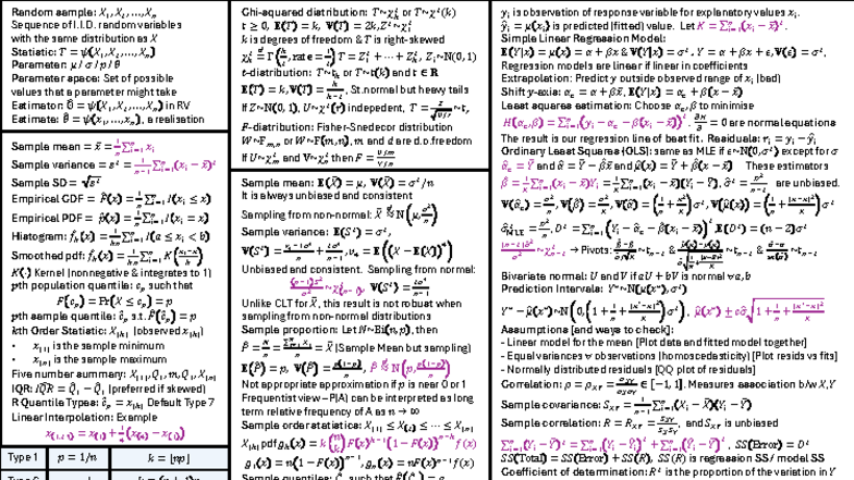 MAST20005 Cheat Sheet: I.I.D. Random Variables & Estimators - Studocu