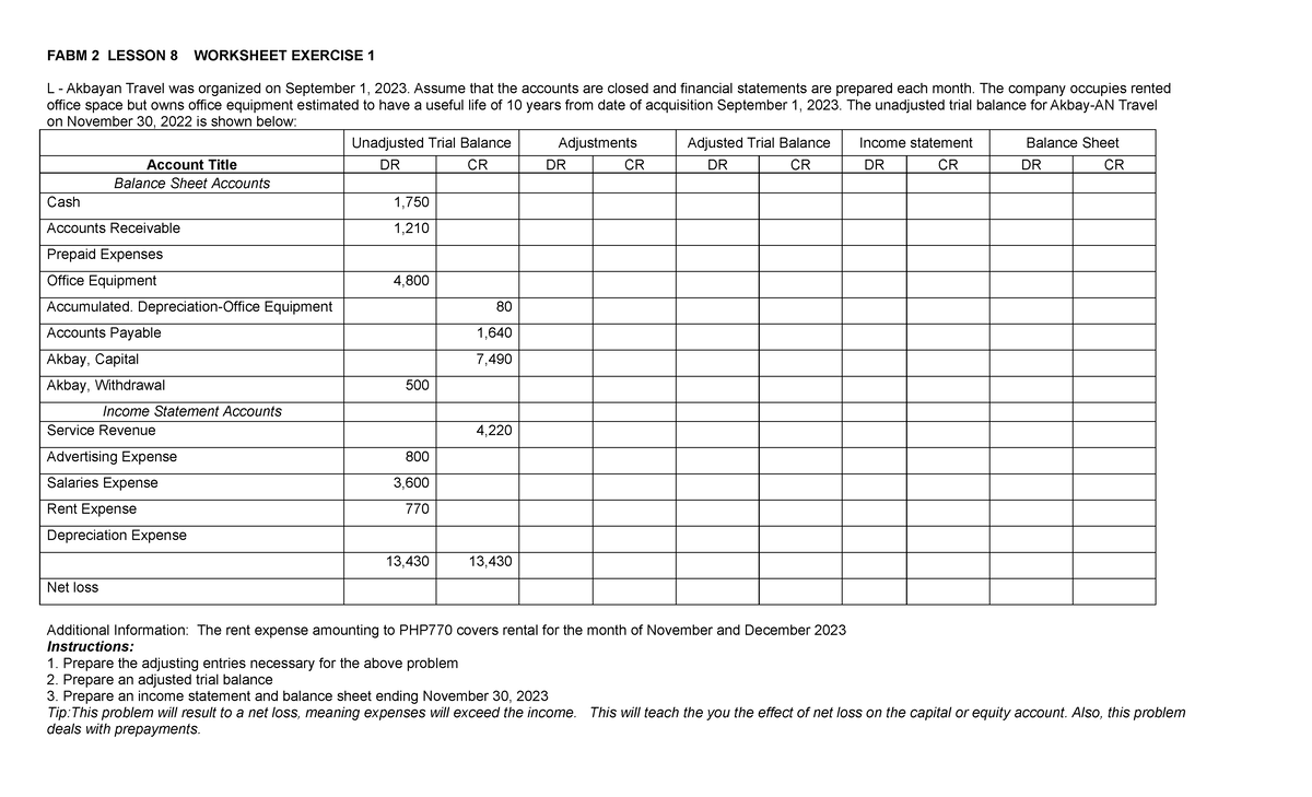 FABM 2 LESSON 8 WORKSHEET EXERCISE 1: Financial Adjustments ...