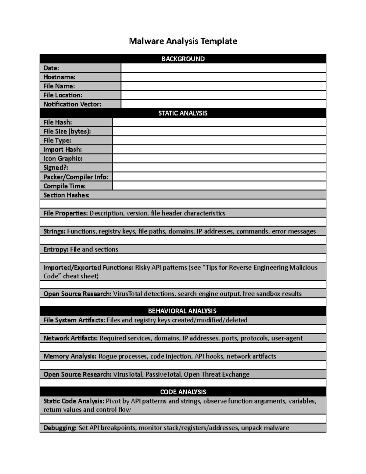 Malware Analysis Template - Malware Analysis Template BACKGROUND Date ...
