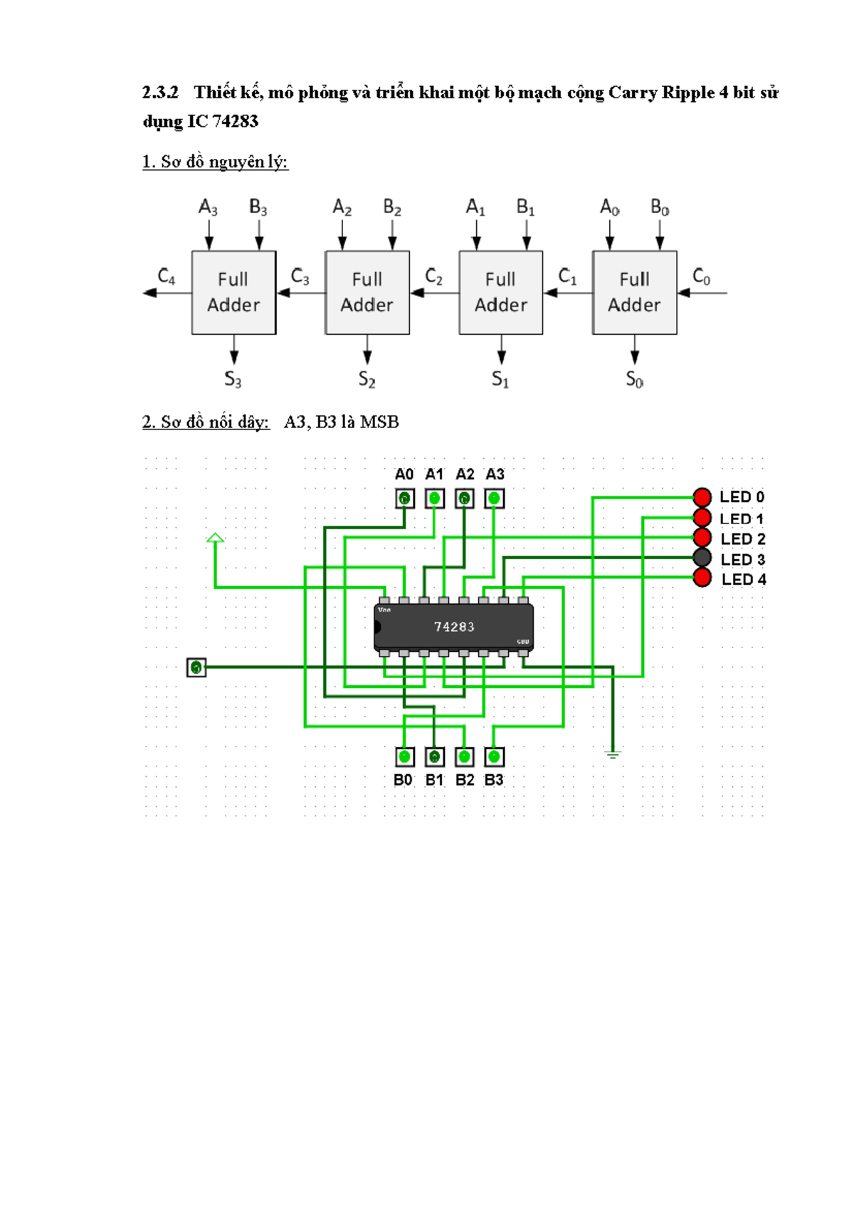 Bai2lab4 - Thiết kế mạch cộng Carry Ripple 4 bit với IC 74283 - Studocu
